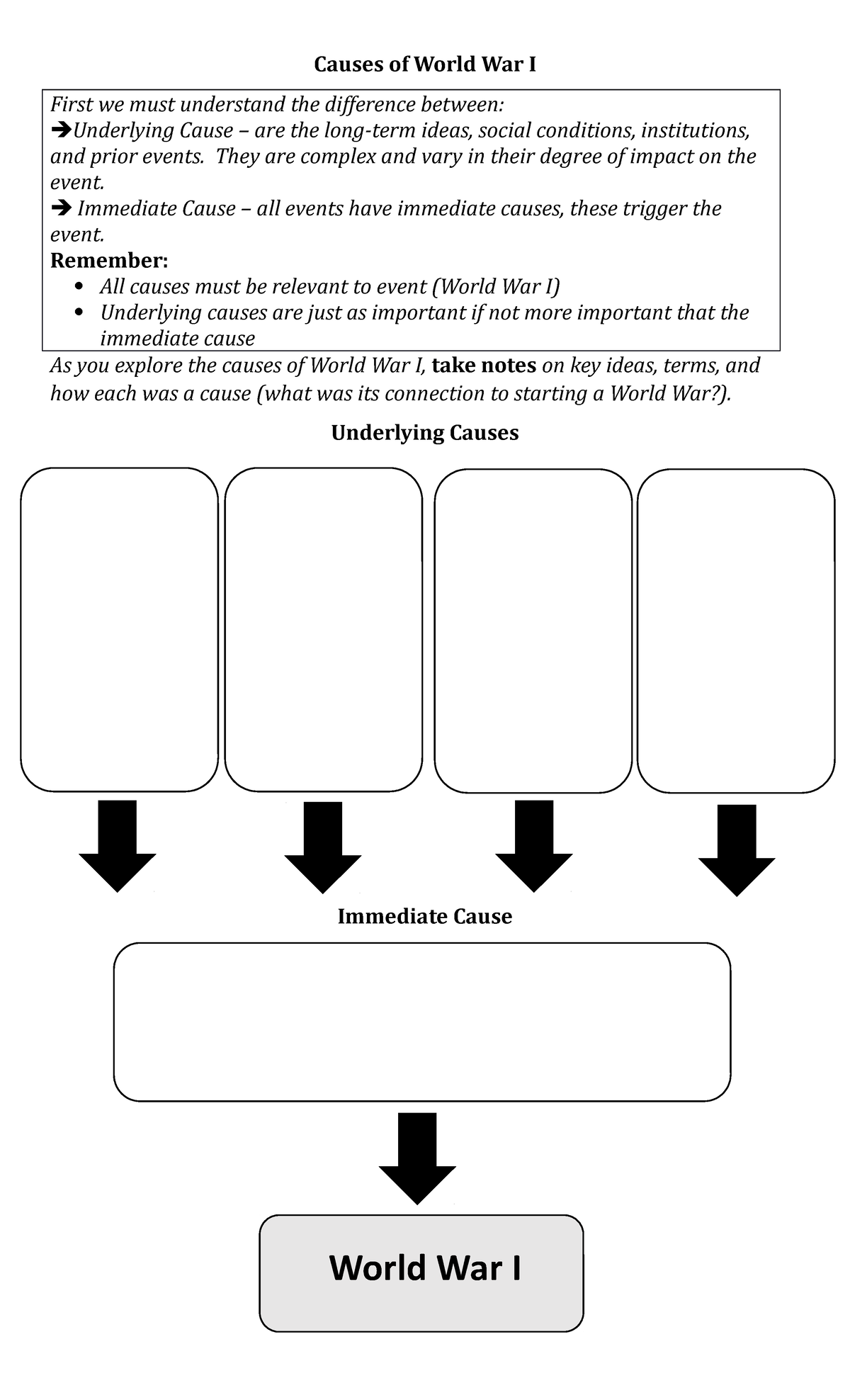 Causes World War I - Amogus - Causes of World War I First we must ...