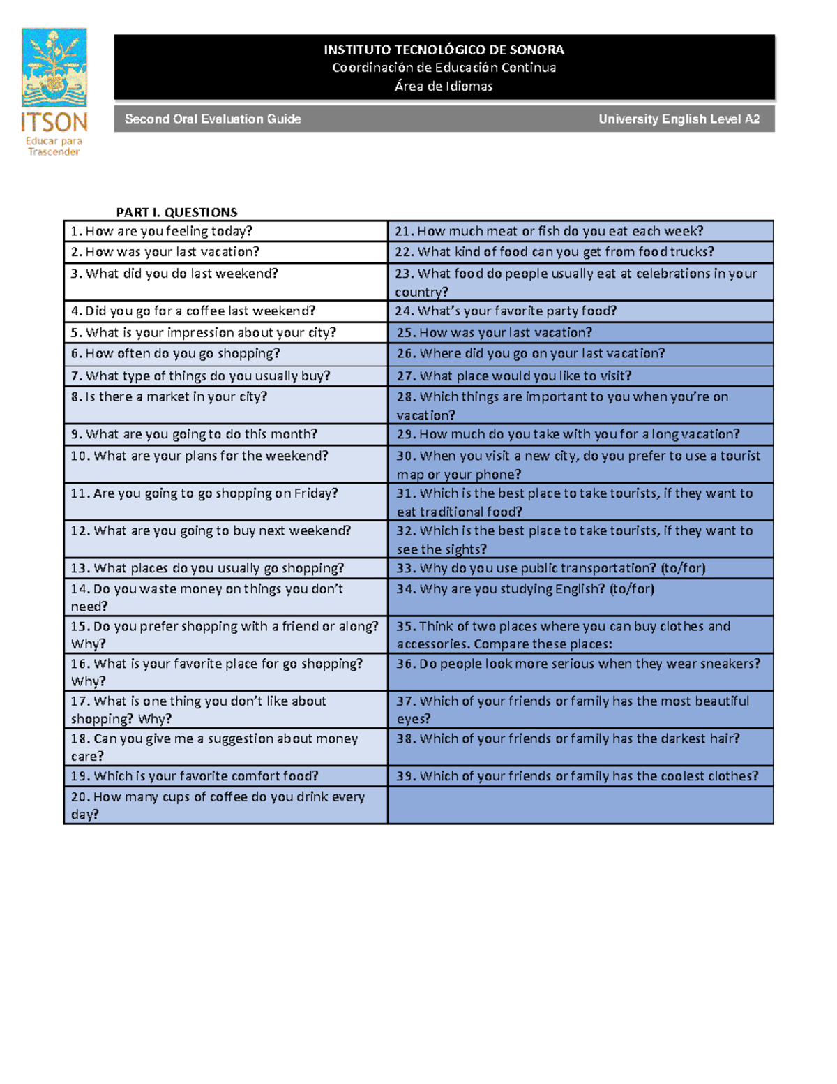 2nd Oral Guide Nivel A2 (Ene-May 2024) Evolve - PART I (Student ...