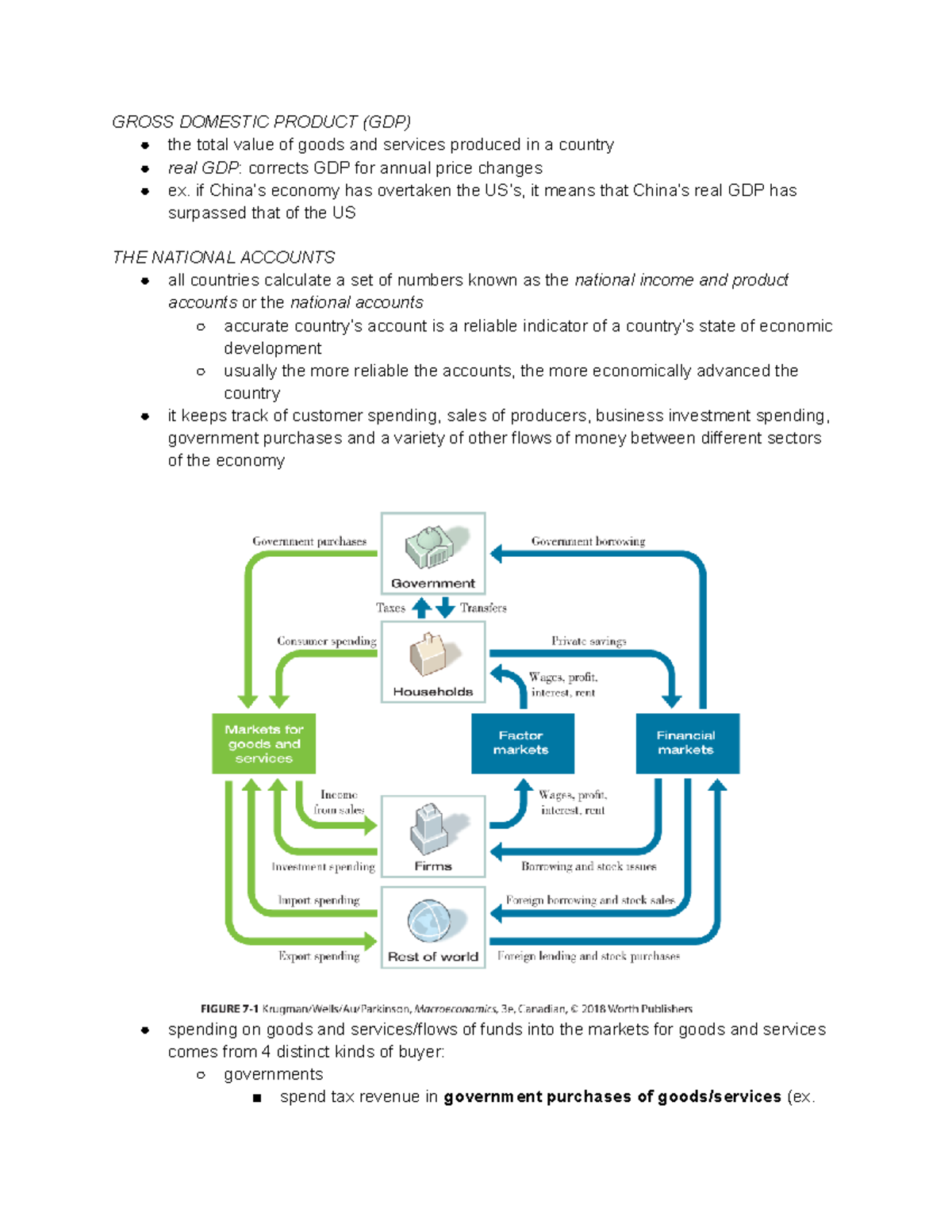 Chapter 7 - GDP and the CPI Tracking the Macroeconomy - GROSS DOMESTIC ...