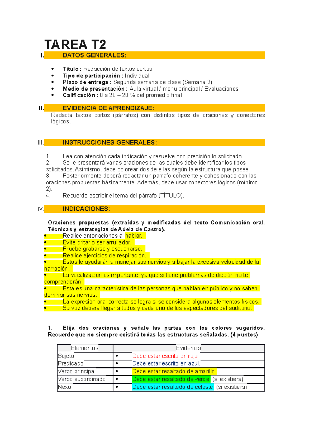 Tarea T2 - ayufa - TAREA T I. DATOS GENERALES: Título : Redacción de textos cortos Tipo de - Studocu