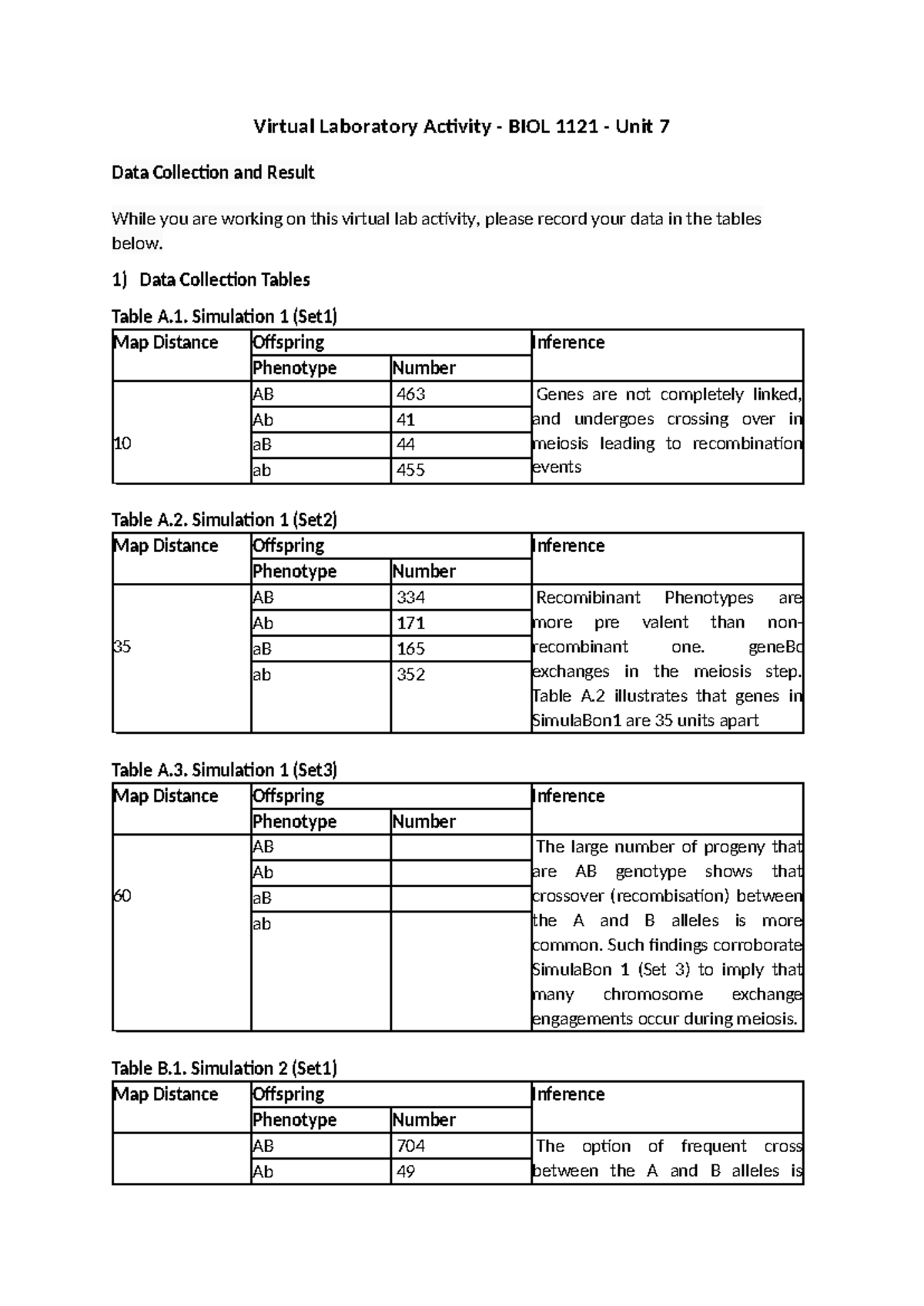 Experiment 5 Data and Result - Virtual Laboratory Activity - BIOL 1121 - Unit 7 Data Collection ...