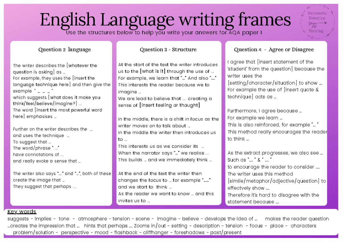 GCSE English Writing frames 2022 exams 1 - I agree that [insert ...