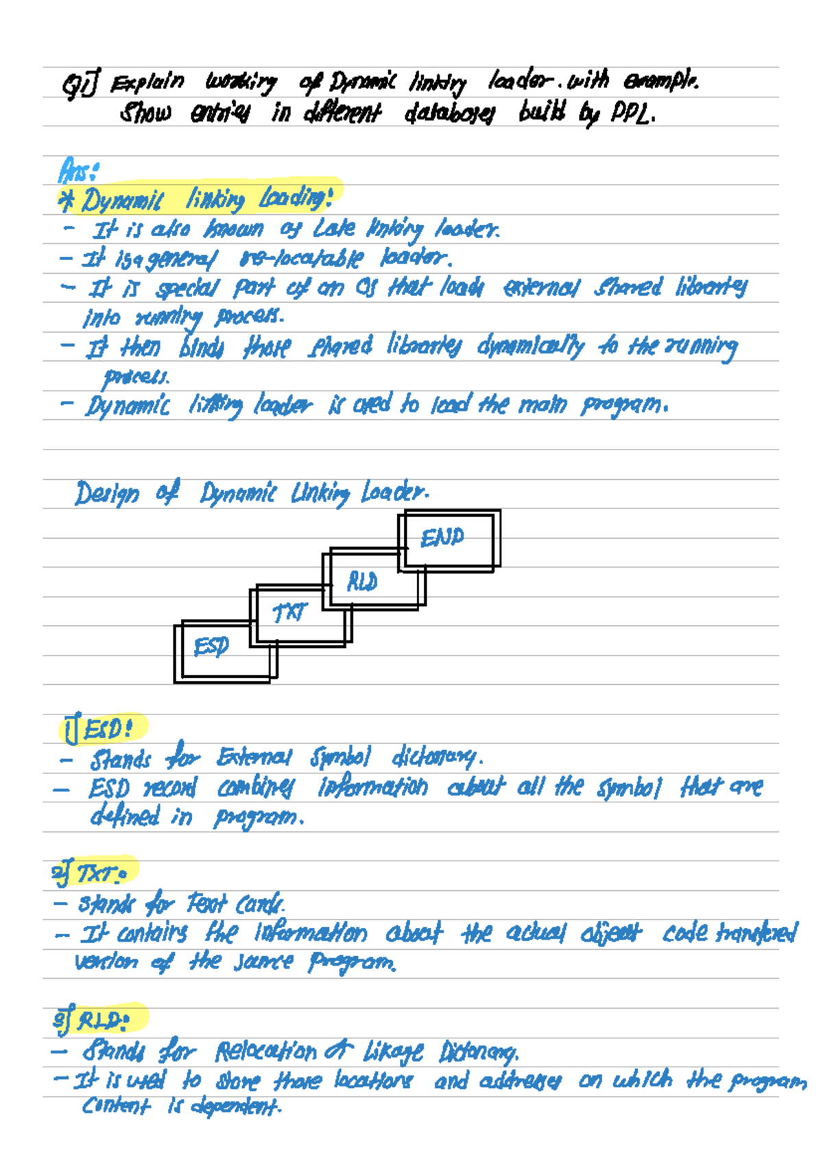 SPCC UT2 QB - materail for exam - Computer Science - Studocu