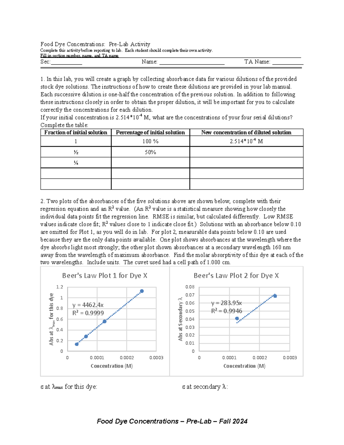 06 Food Dye Concentrations Pre-Lab - Fa24 - Food Dye Concentrations ...