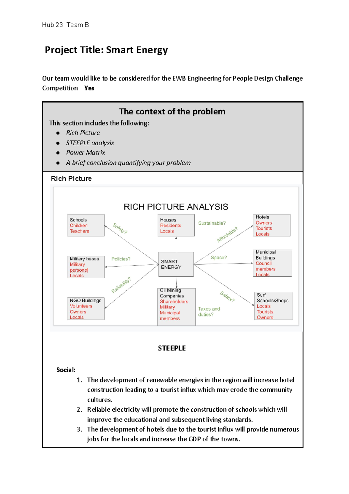 GEC report - Project Title: Smart Energy Our team would like to be ...