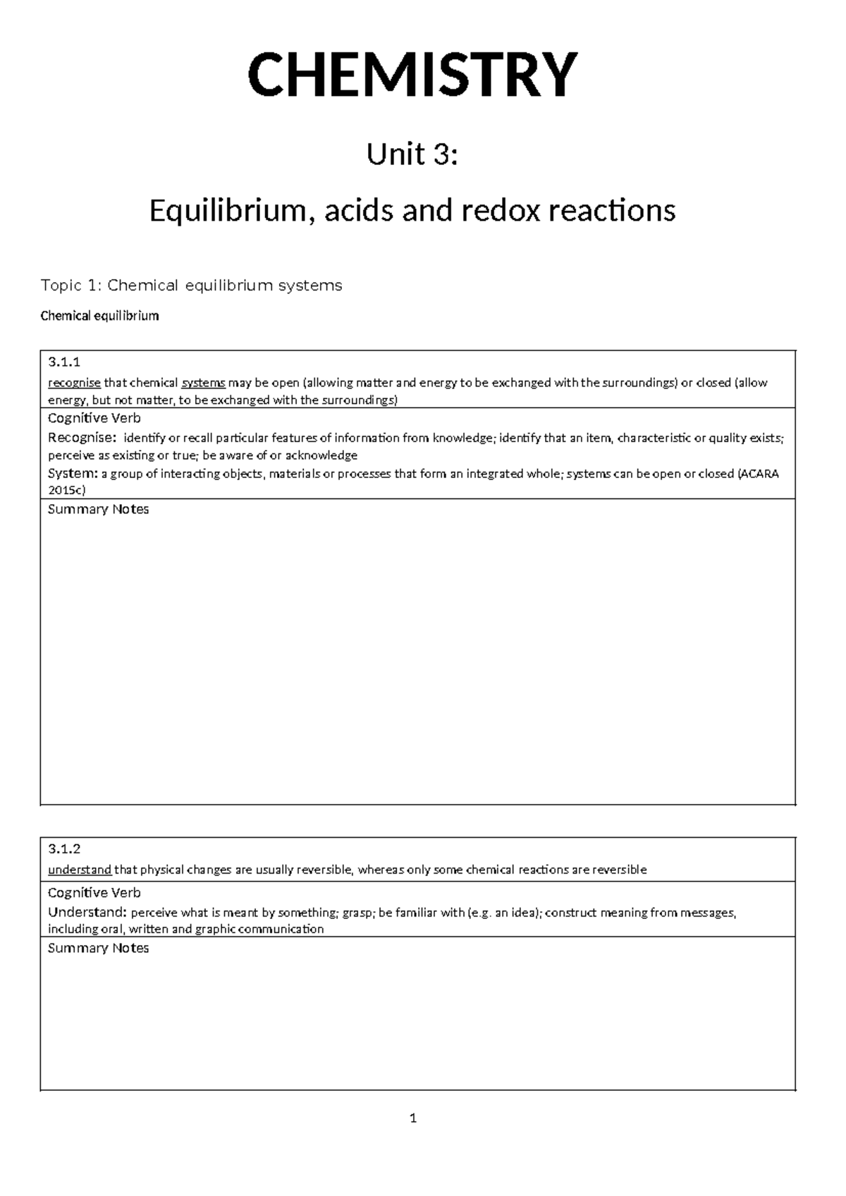 Chemistry External Exam Study Guide - CHEMISTRY Unit 3: Equilibrium ...