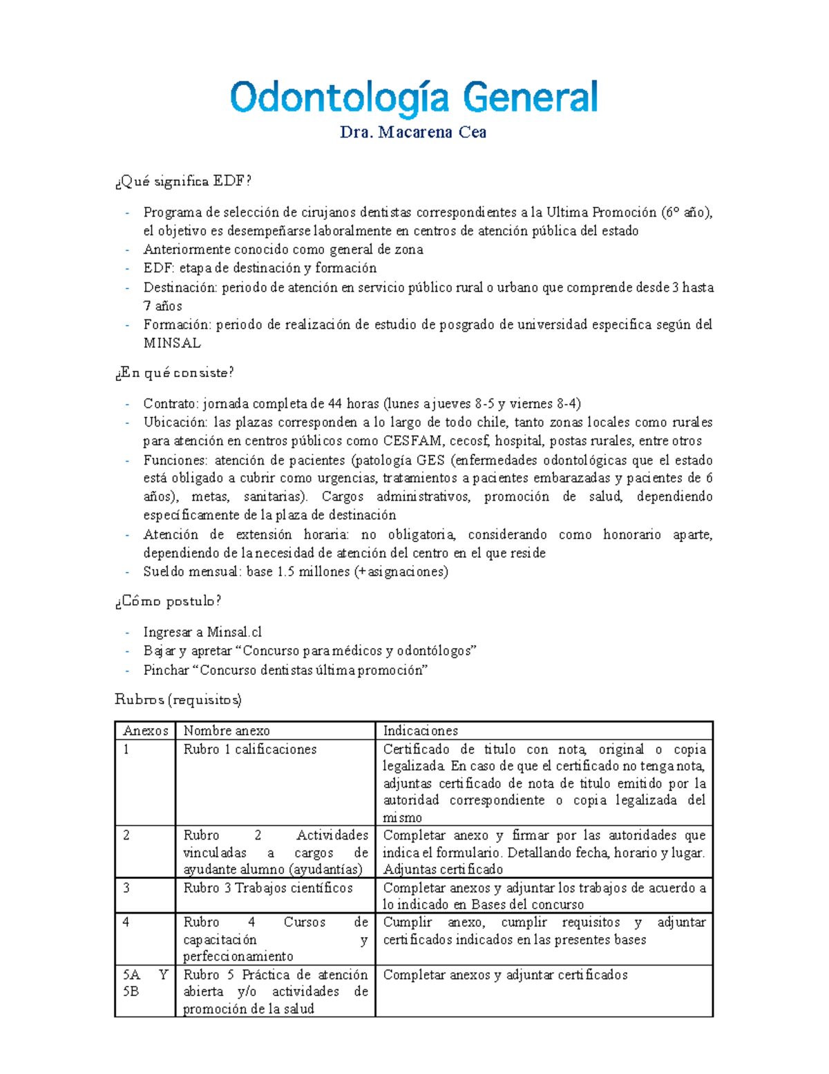 Resumen introduccion a la odonto - Dra. Macarena Cea ¿Qué significa EDF ...