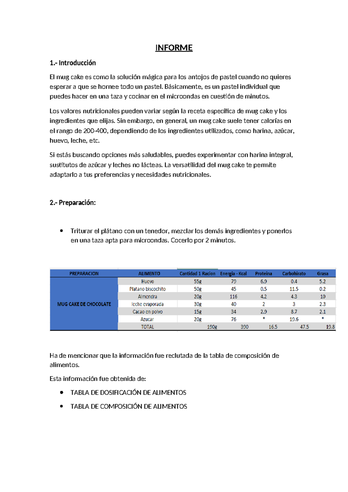 Informe PC4 - INFORME 1.- Introducción El mug cake es como la solución mágica para los antojos ...