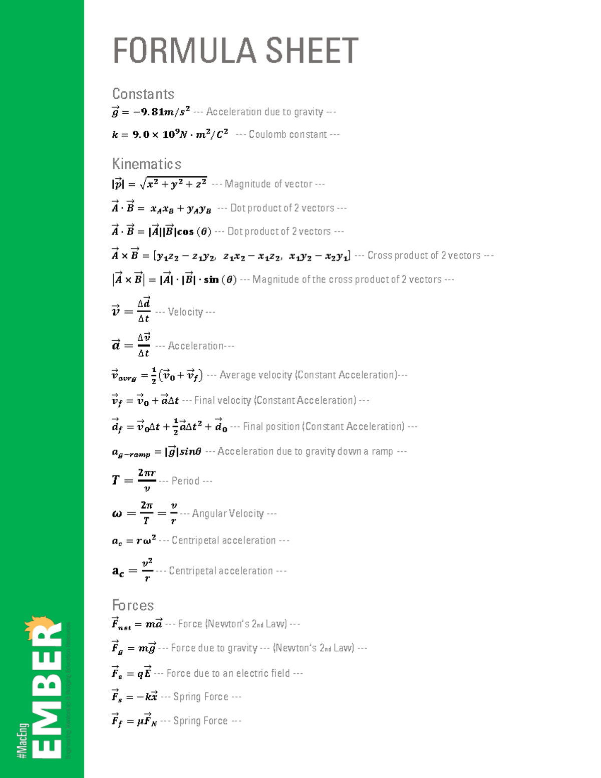 Physics-Equation-Sheet - Constants 𝒈ሬሬ ൌ െૢ. ૡ૚𝒎/𝒔 ૛ - Acceleration due ...