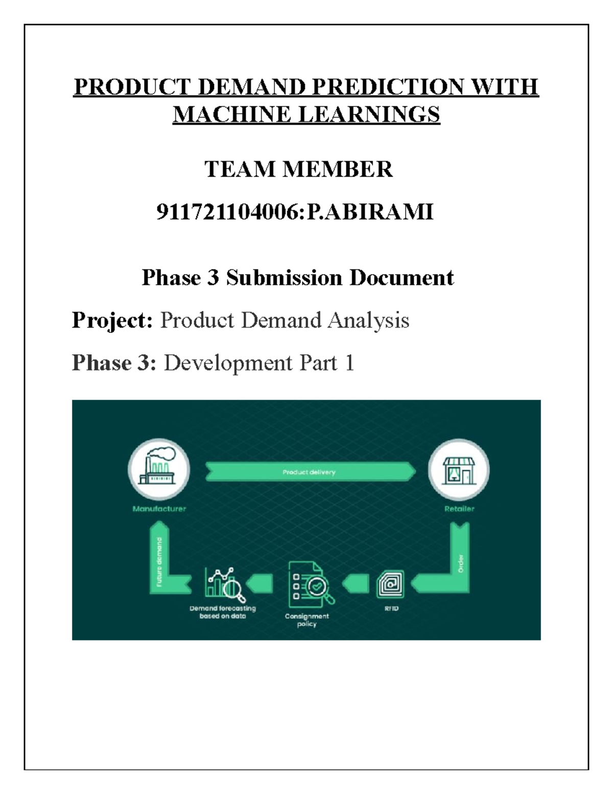 Phase 3 -ADS - naan mudhalvan - PRODUCT DEMAND PREDICTION WITH MACHINE LEARNINGS TEAM MEMBER ...