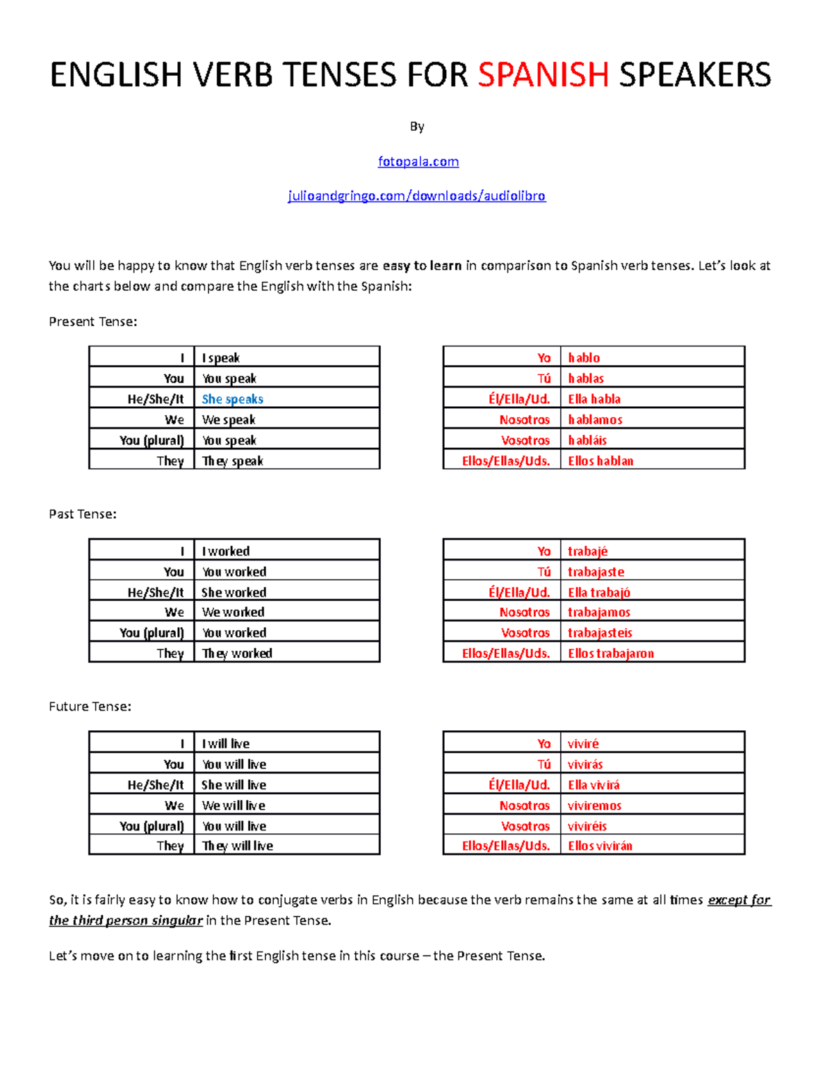 english verb tenses - Let’s look at the charts below and compare the ...