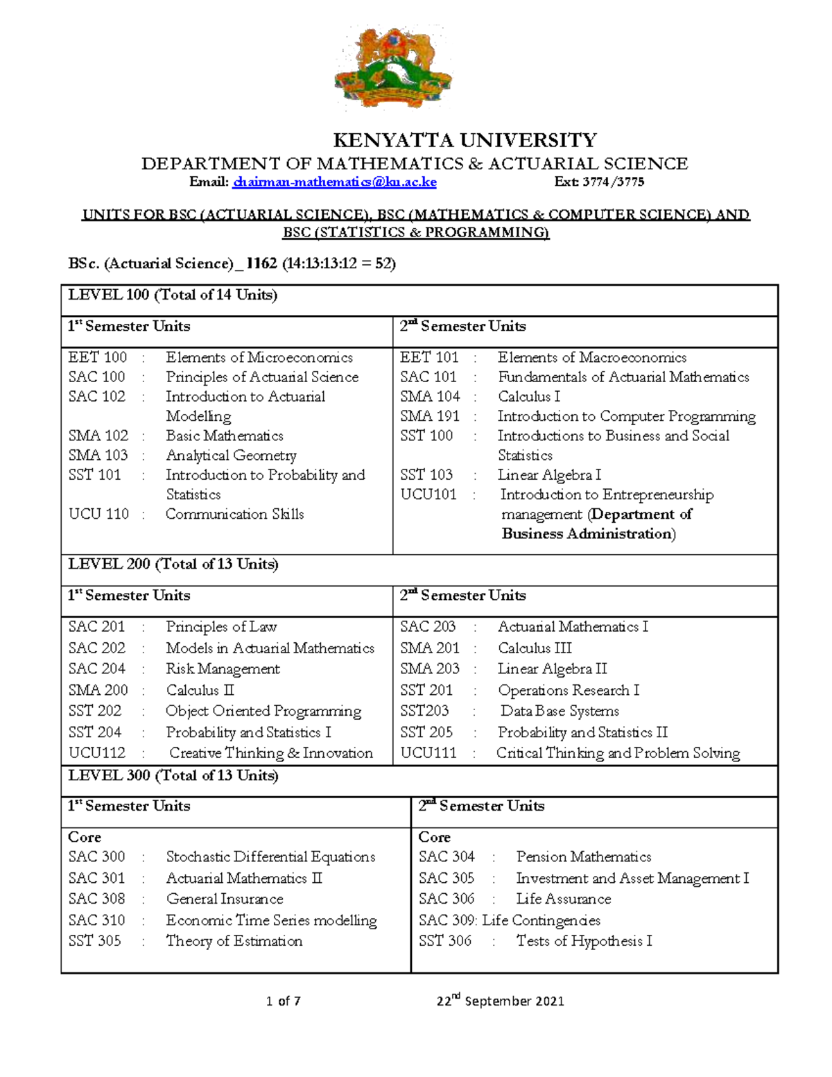 Units for Courses in Mathematics Department 2021 2022 - KENYATTA ...