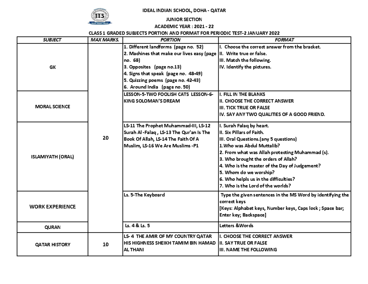 Class 1 Graded Subjects Portion AND Format FOR Periodic TEST-2 ...