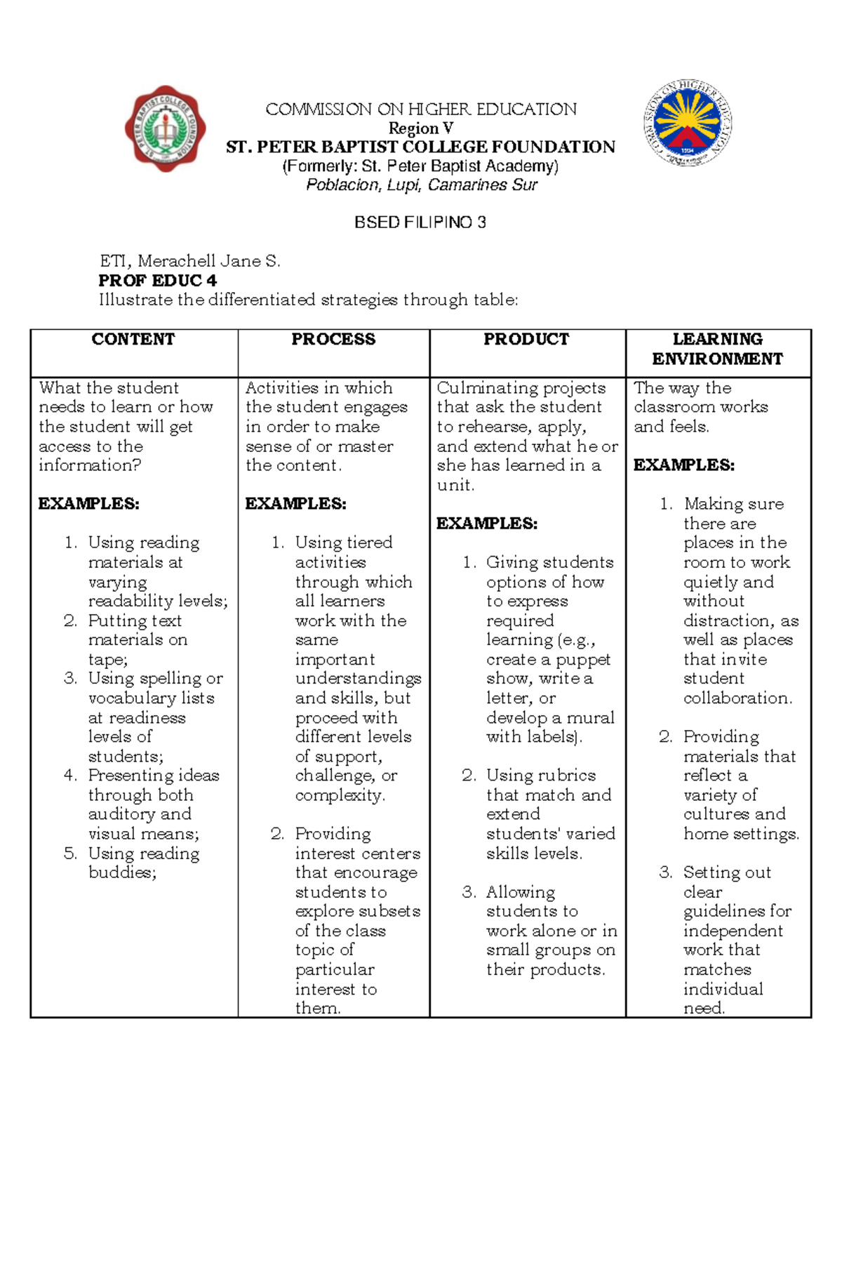 Strategies YGDFTGDTRYIJOPJL JJJGF - COMMISSION ON HIGHER EDUCATION ...