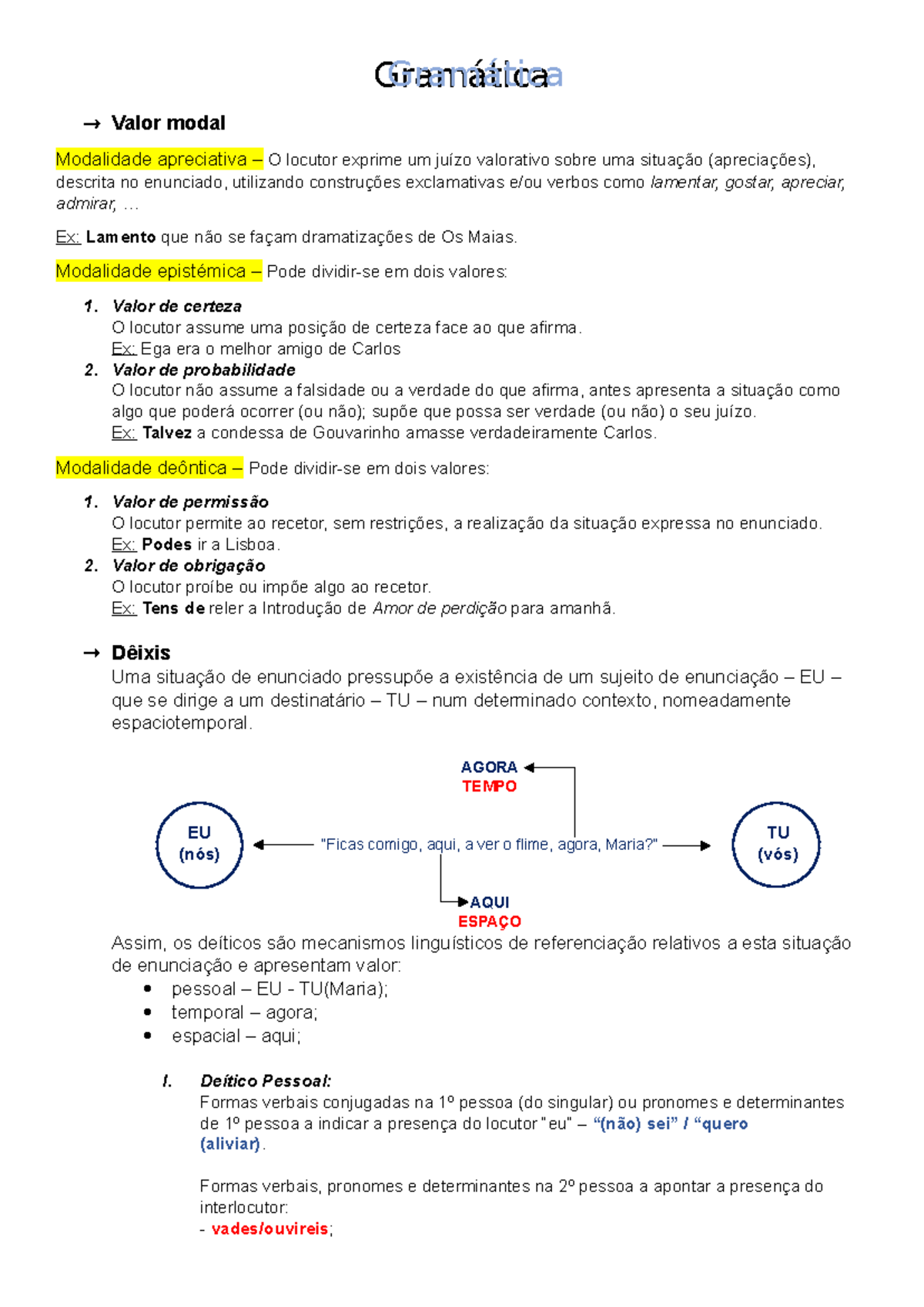 Gramática 2-1 - Gramática - Gramática Valor modal Modalidade ...