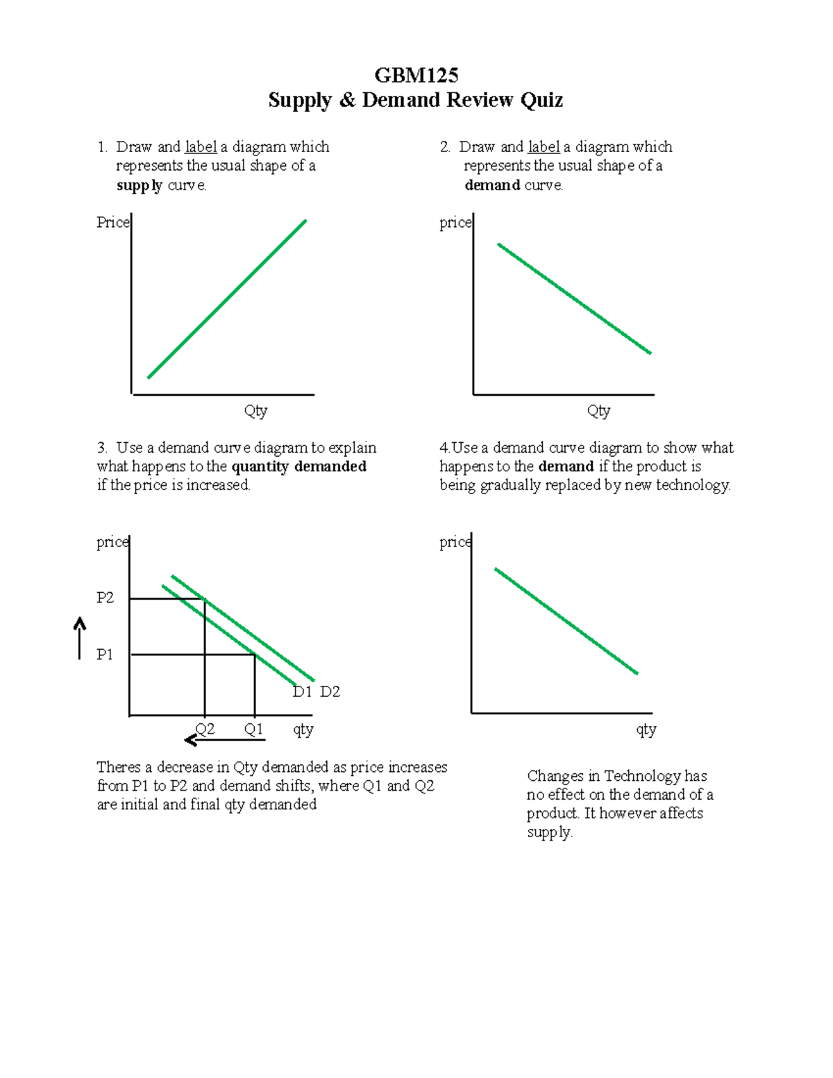 GBM125 supply and demand review quiz - GBM Supply & Demand Review Quiz ...