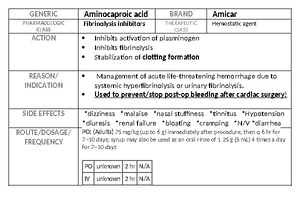 Amoxicillin-clavunate (augmentin) med card - GENERIC amoxicillin ...