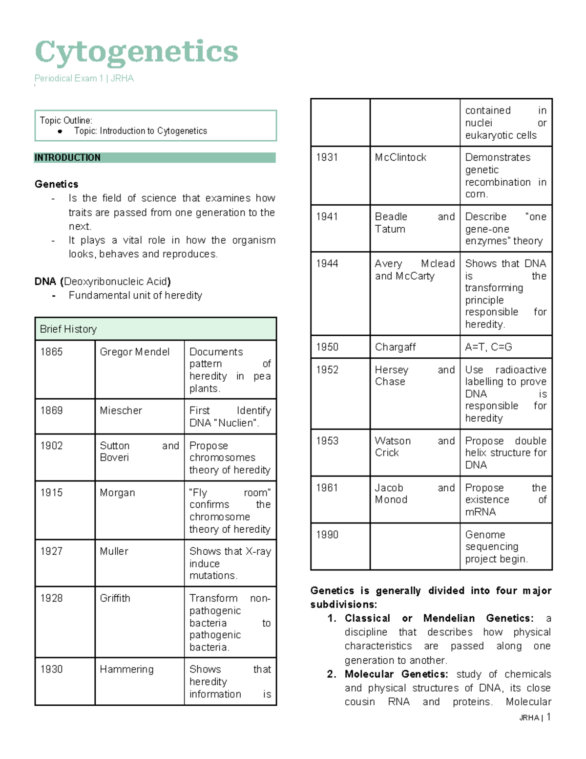 Cytogenetics P1 - Cytogenetics Periodical Exam 1 | JRHA Topic Outline ...
