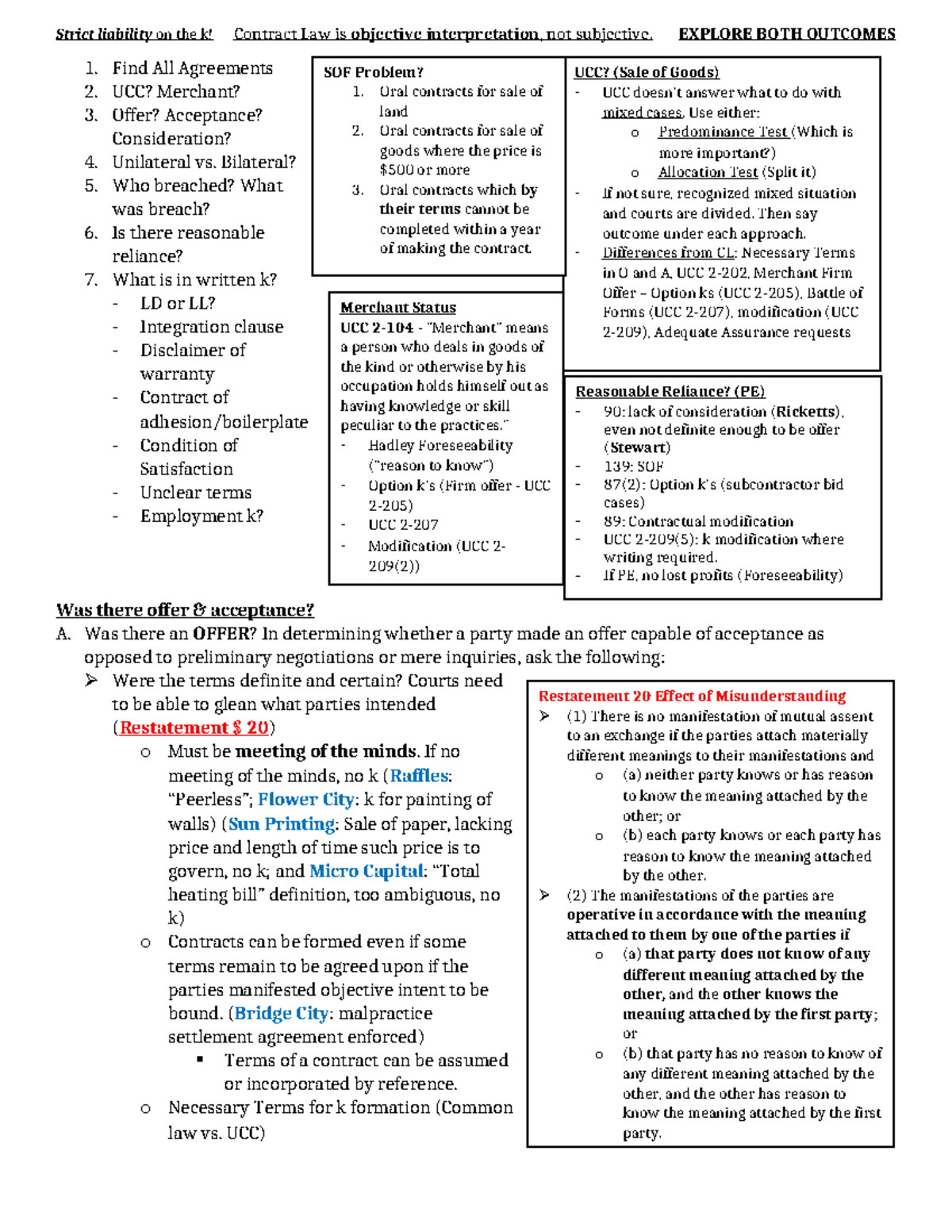 Contracts Attack Outline - Find All Agreements UCC? Merchant? Offer ...