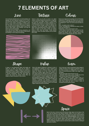 EXAM - exam prep - Exam Preparation VCE Art Making and Exhibiting exam ...
