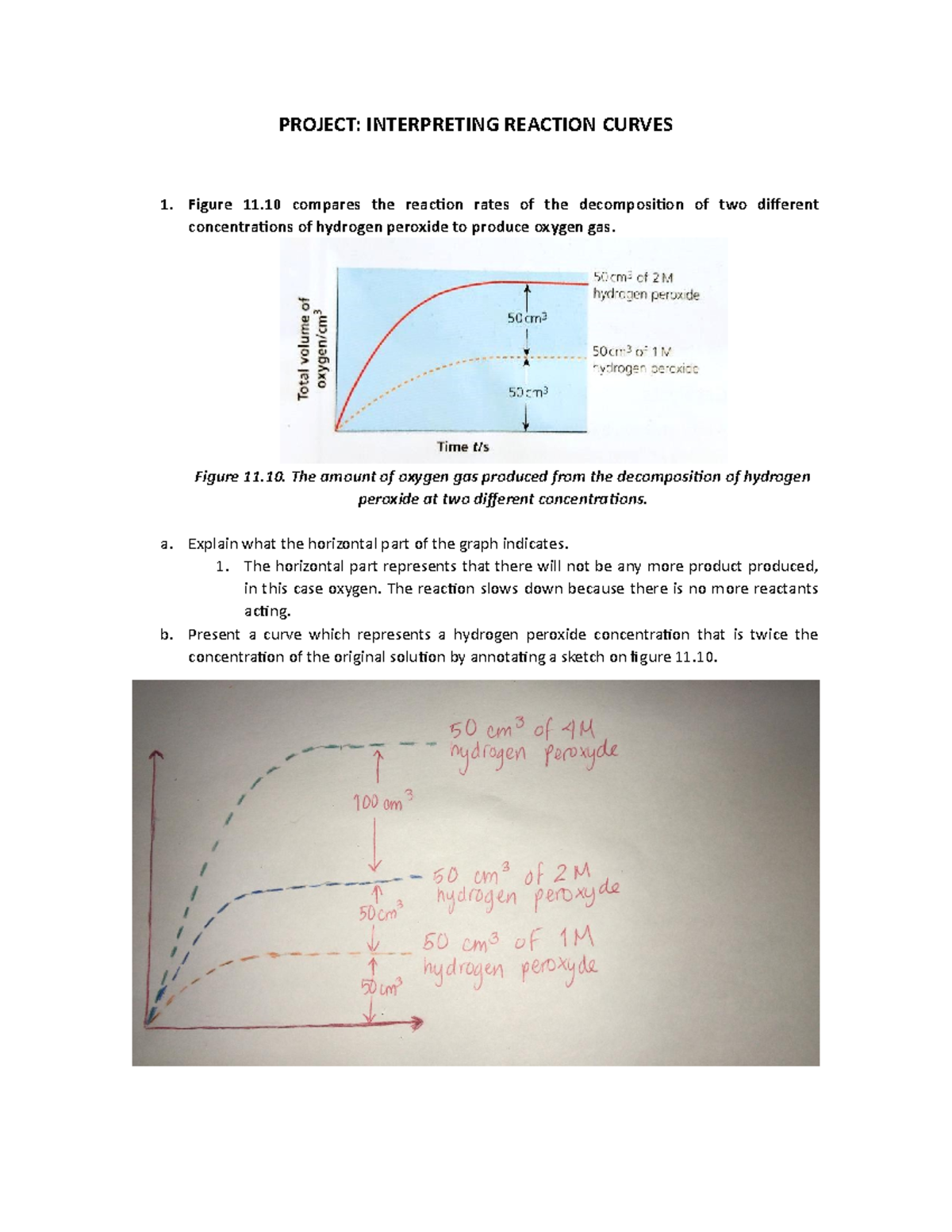 Project unit 2. Interpreting reaction curves - PROJECT: INTERPRETING ...