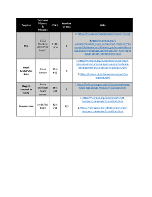 Procedures - Machine Level Programming III - ####### ⏳ Procedures: Machine Level Programming III ...