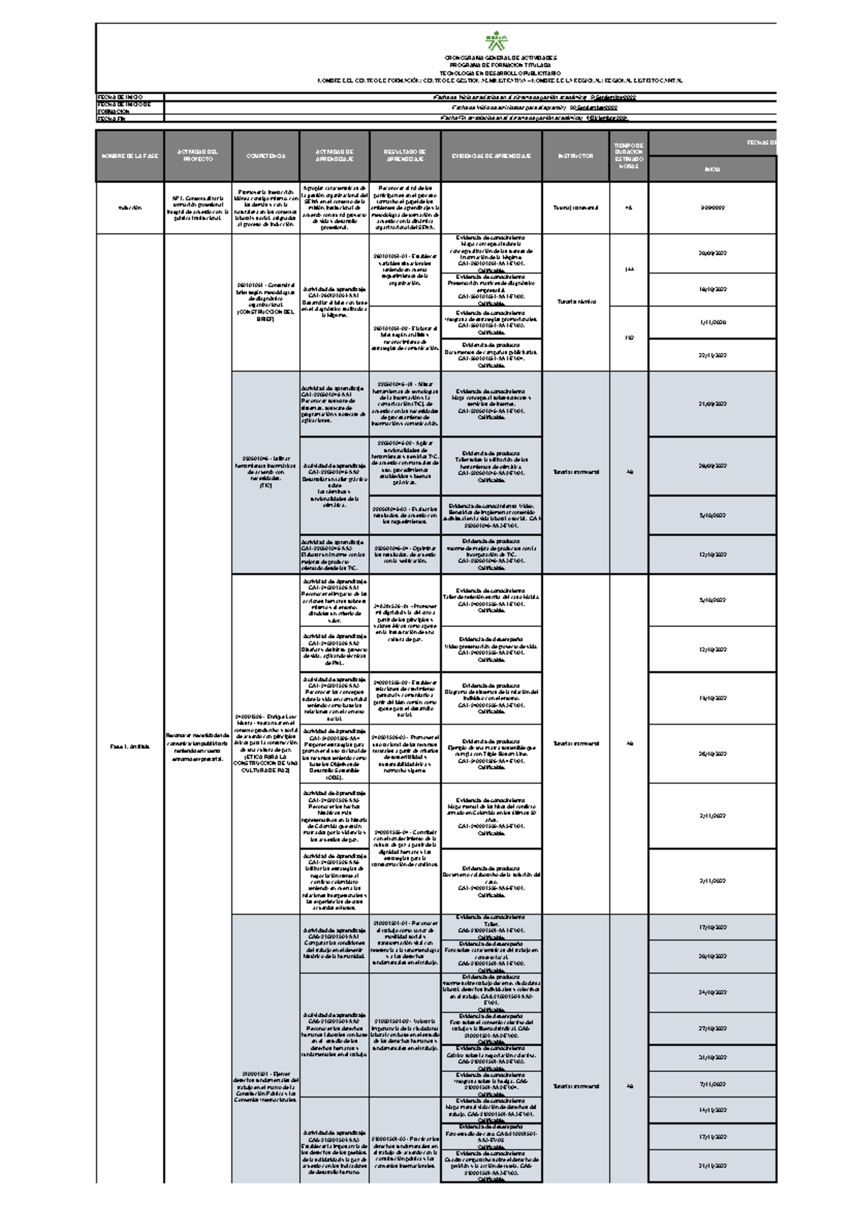 Cronograma general - FECHA DE INICIO: FECHA DE INICIO DE FORMACIÓN: FECHA FIN: INICIA Inducción ...