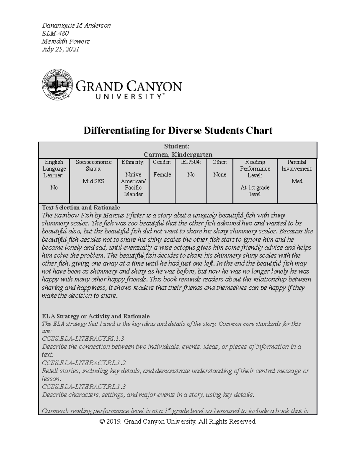 ELM-480-RS-Differentiating for Diverse Learners chart - Dananiquie M ...