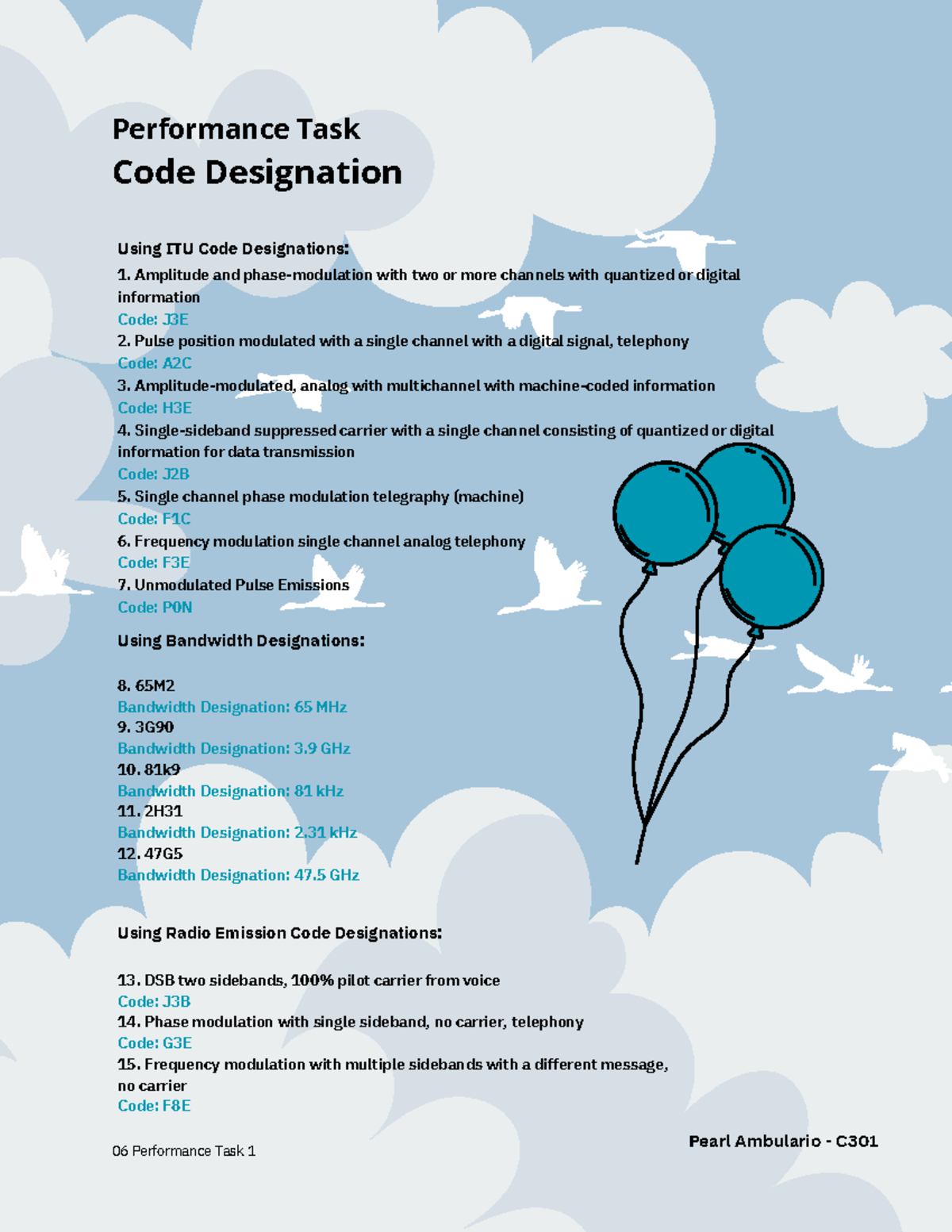 Task perforamance - PPC - 06 Performance Task 1 1. Amplitude and phase ...