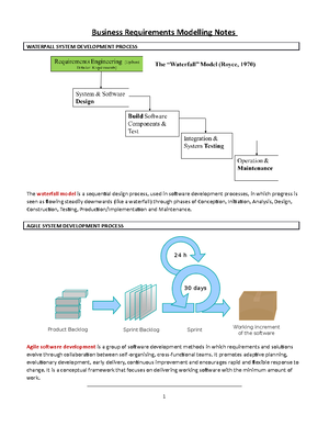 Business Requirements Modelling Week 2 - 031269 - WEEK 2 Monday, 20 ...