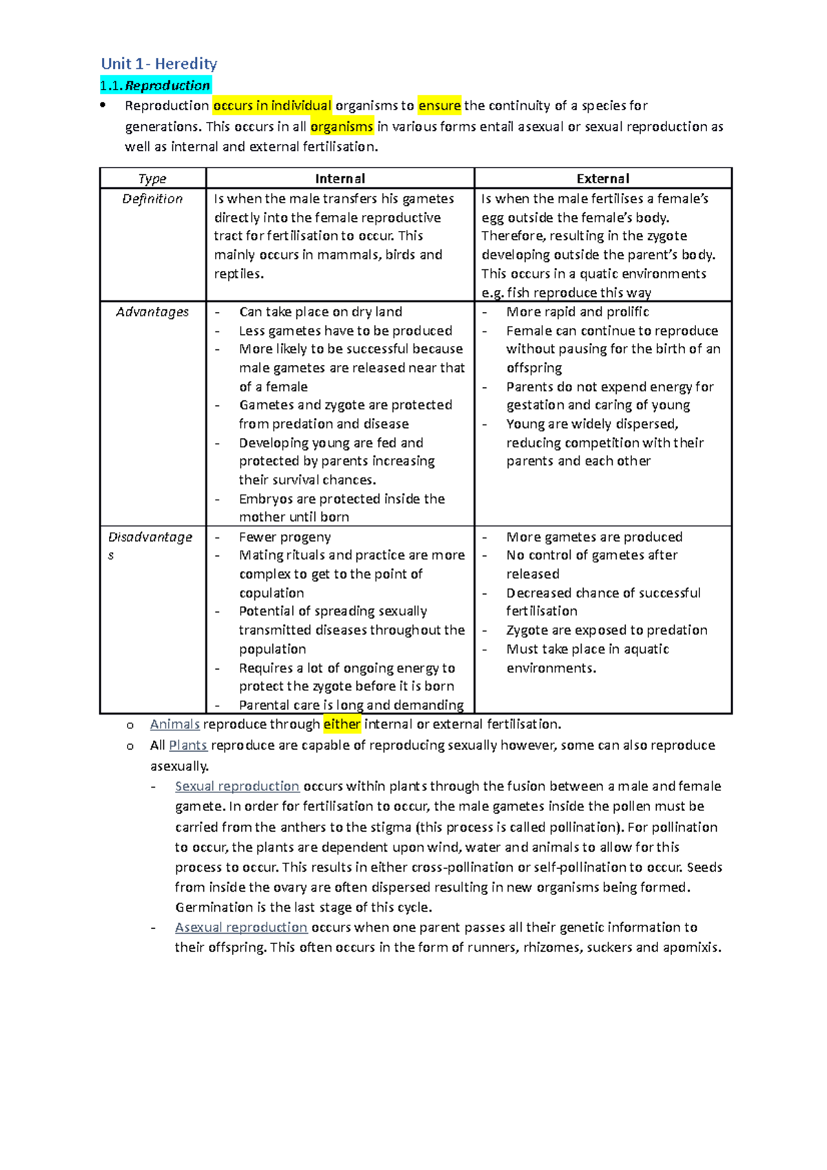 Biology Notes (ALL Modules) - Unit 1- Heredity 1. Reproduction ...