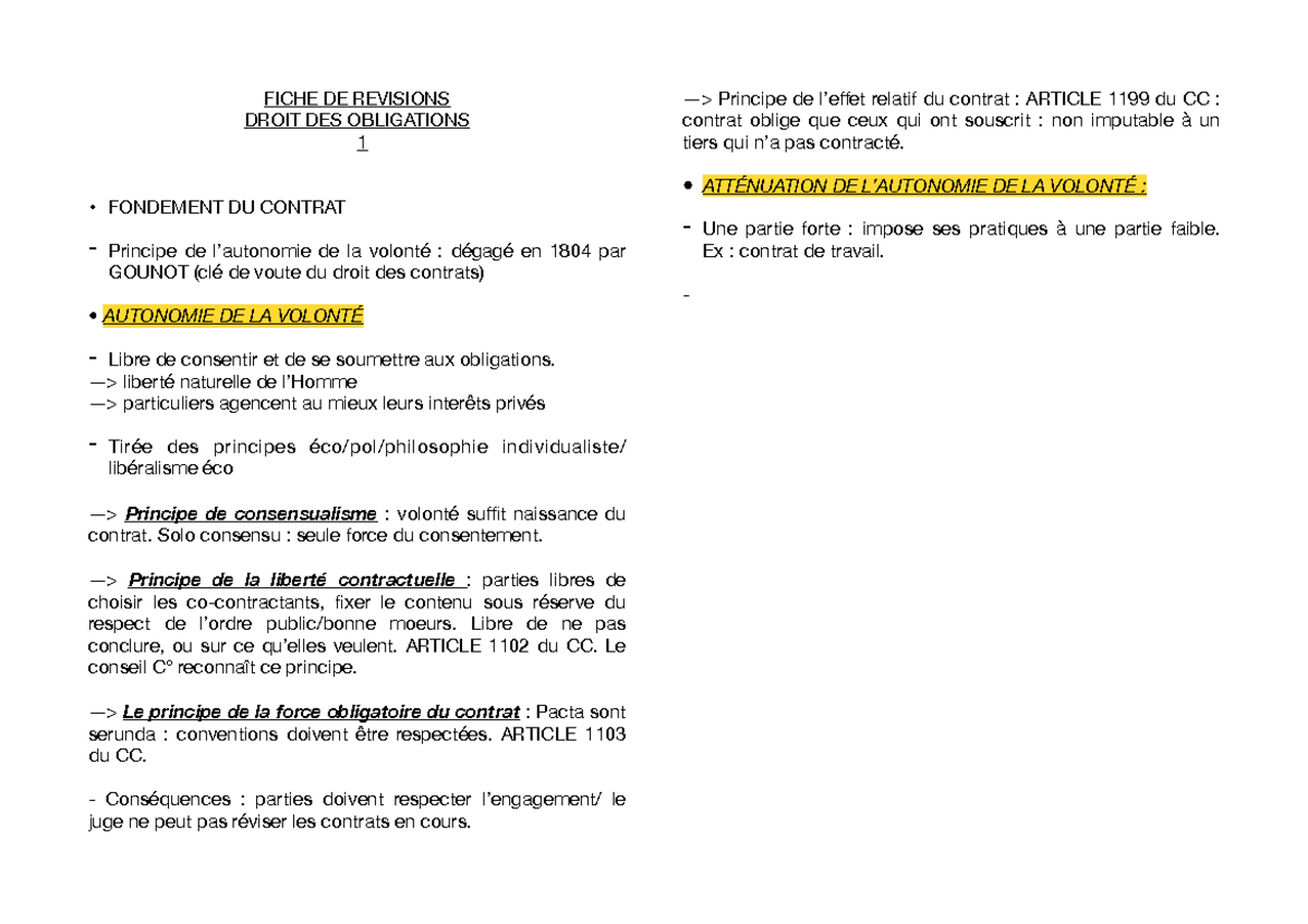 Fiche De Révision Droit | Chtoby Pomnili
