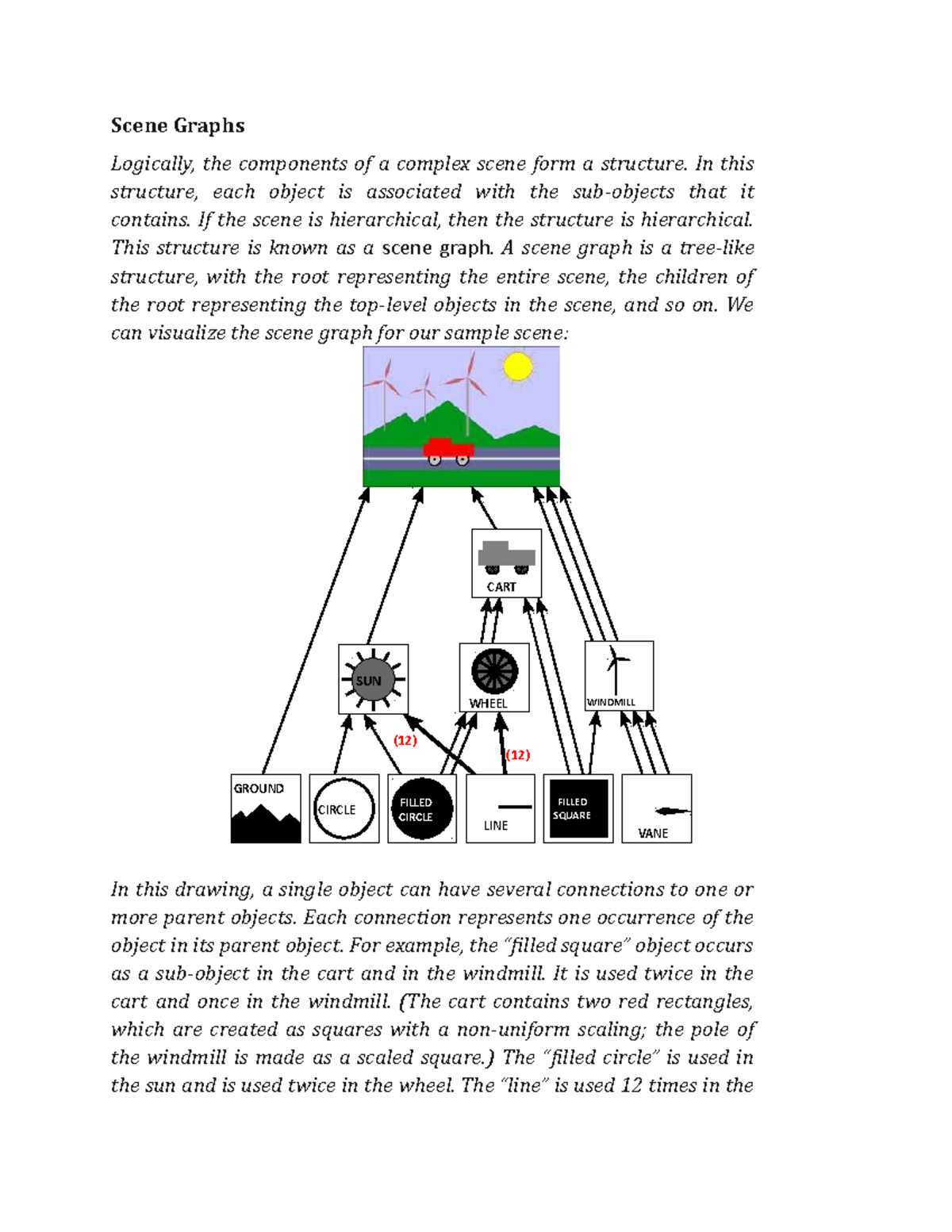 Scene Graphs - Scene Graphs Logically, the components of a complex ...