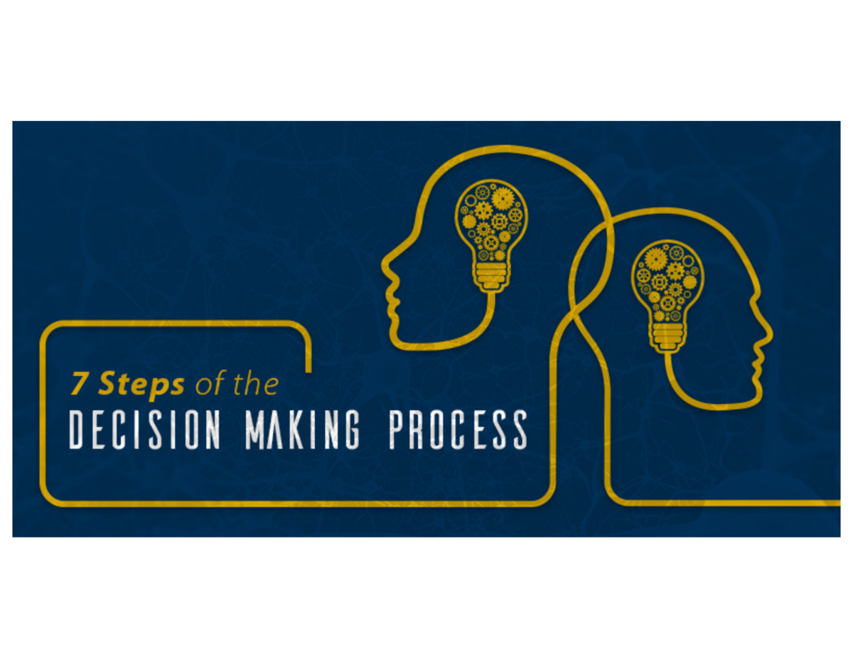 7 steps to decision Making - Step 1: Identify The Decision • You ...