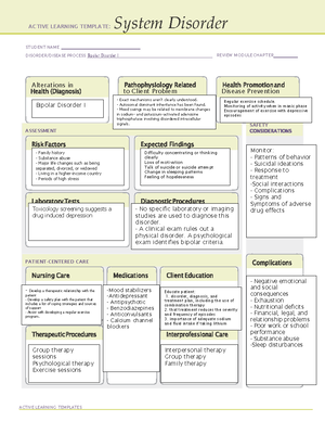 ATI System Disorder Gastroenteritis - ACTIVE LEARNING TEMPLATES System ...