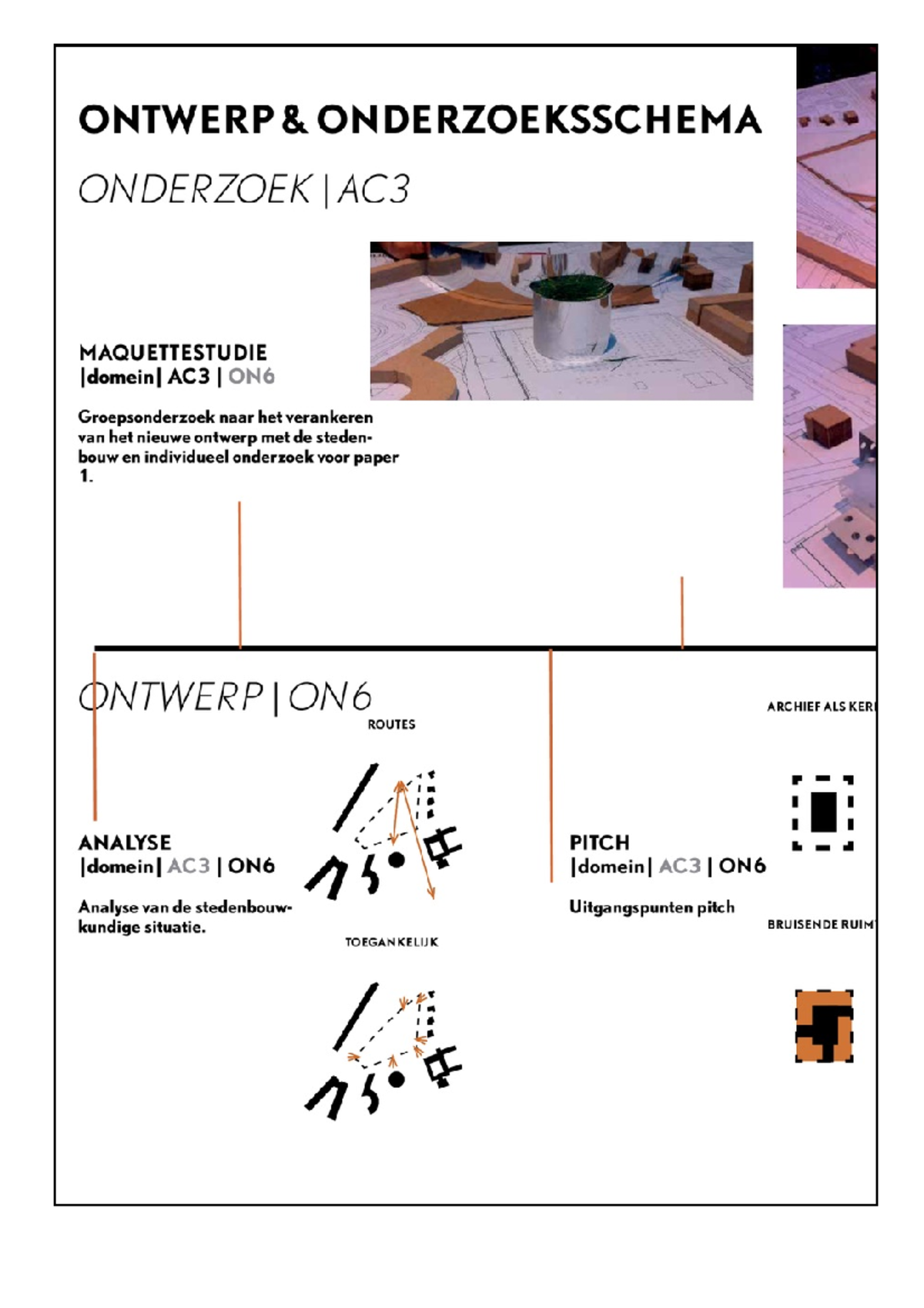 O&O schema voorbeeld 5 - Academische Vaardigheden 3 Ontwerpreflectie ...