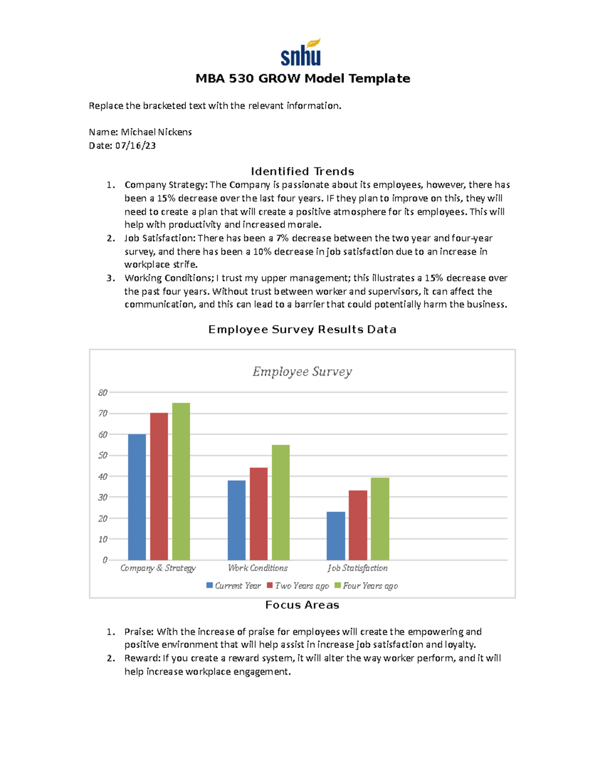 MBA 530 GROW Model - MBA 530 - SNHU - Studocu