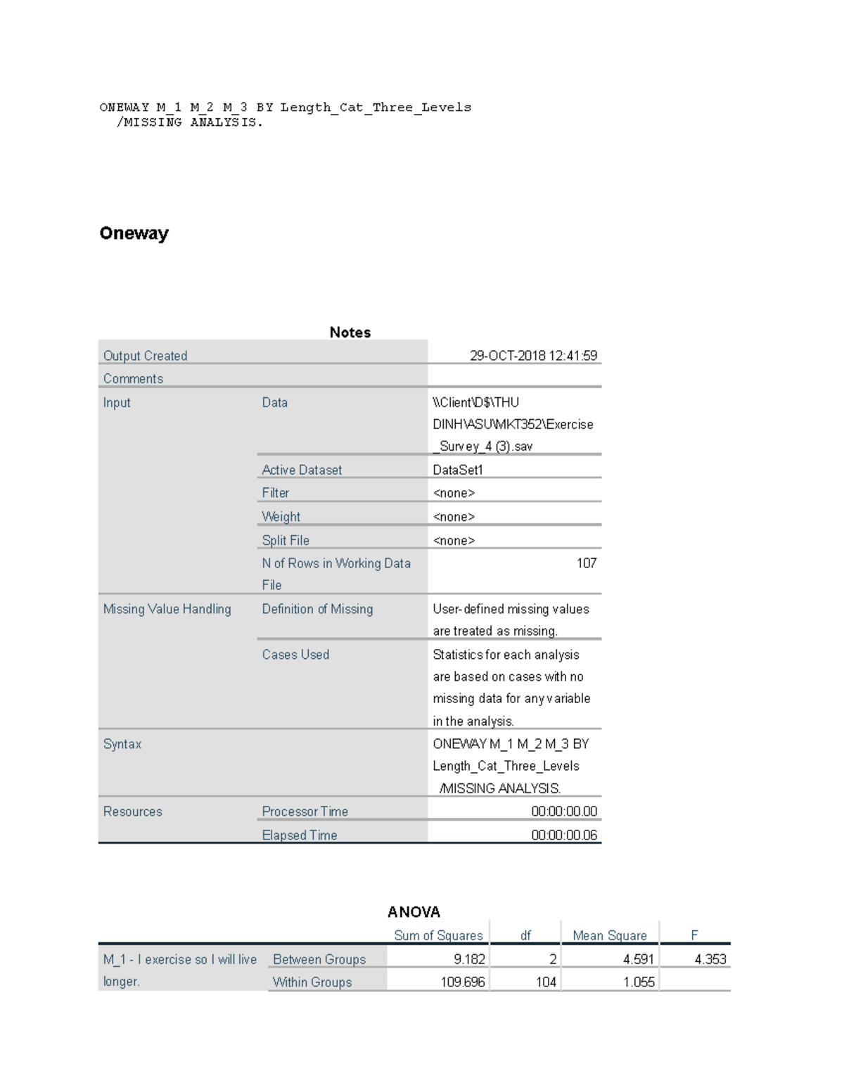 Output Example G2 - ONEWAY M_1 M_2 M_3 BY Length_Cat_Three_Levels ...