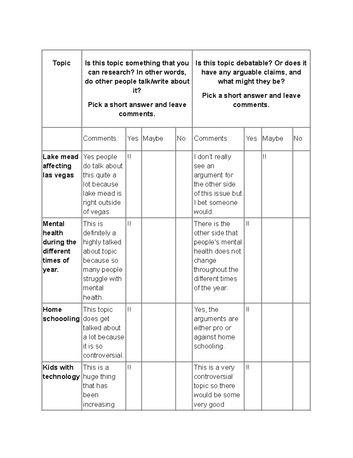 Research Journal 1 Generating ideas - Topic Is this topic something ...
