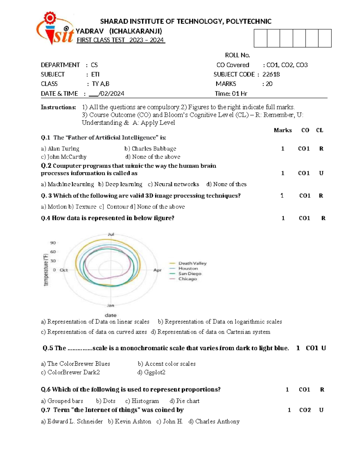 Question paper unit test 1 - SHARAD INSTITUTE OF TECHNOLOGY ...