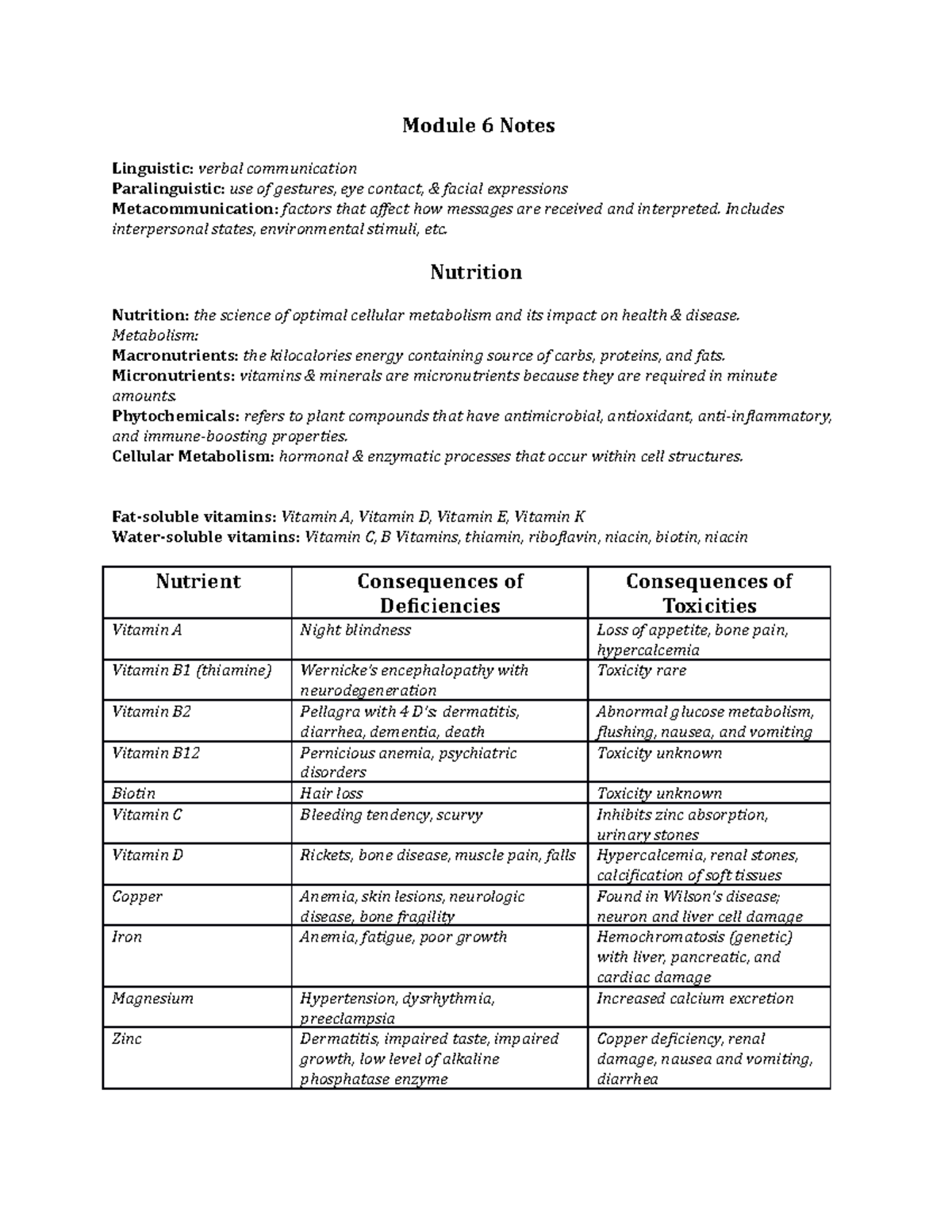 Session 1, Module 6 Notes - Module 6 Notes Linguistic: verbal ...