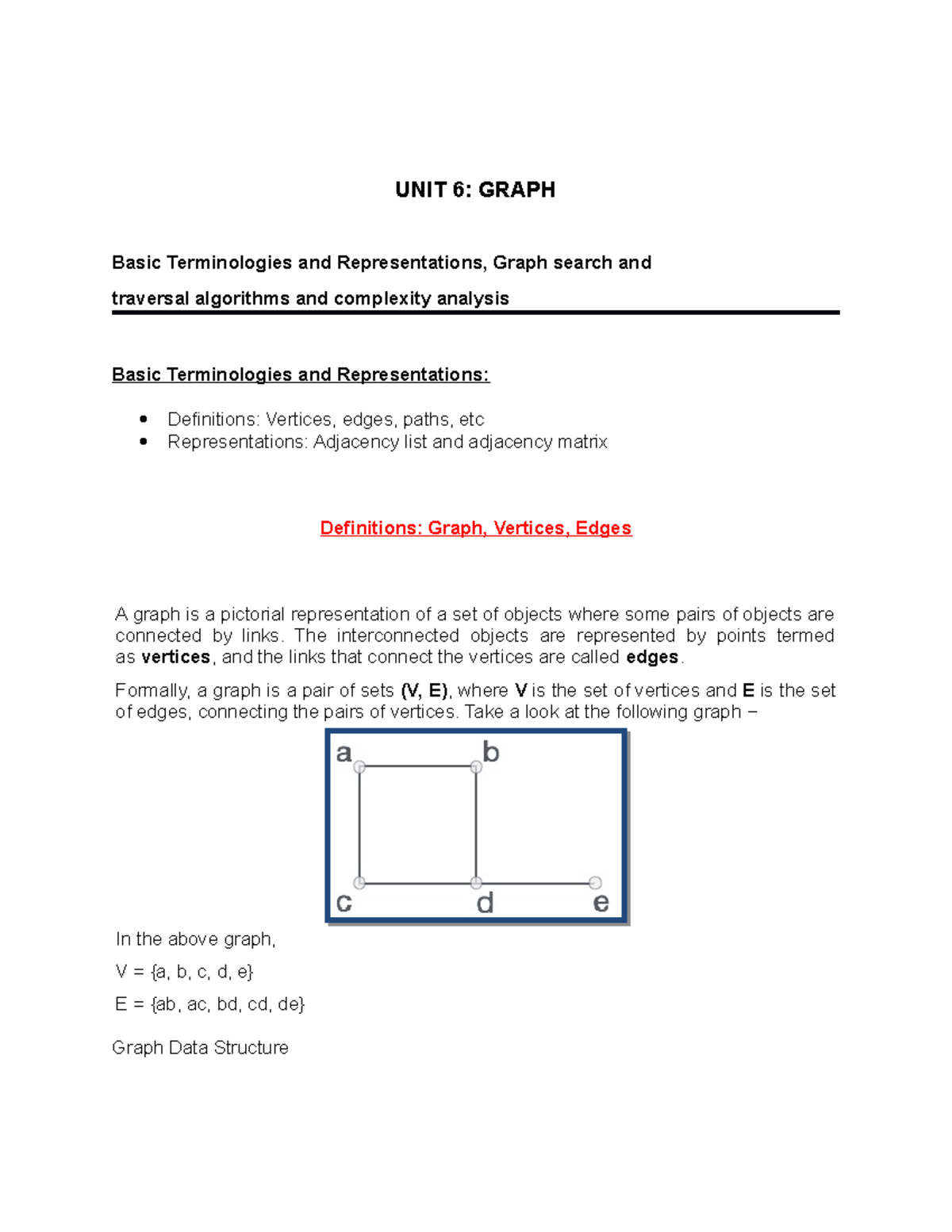 Introduction Graphnotes Unit 6 Graph Basic Terminologies And