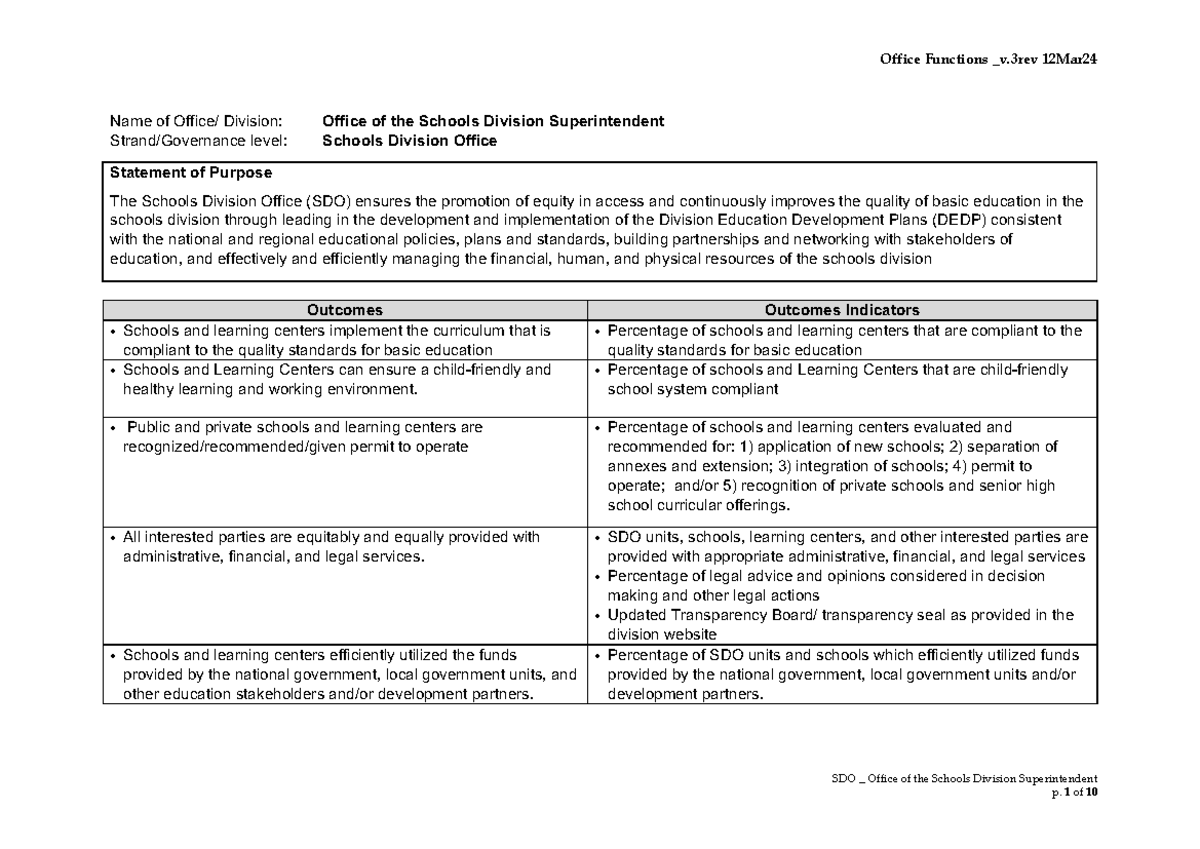 Revised SDO OSDS Functions 12March 24 - SDO _ Office of the Schools ...