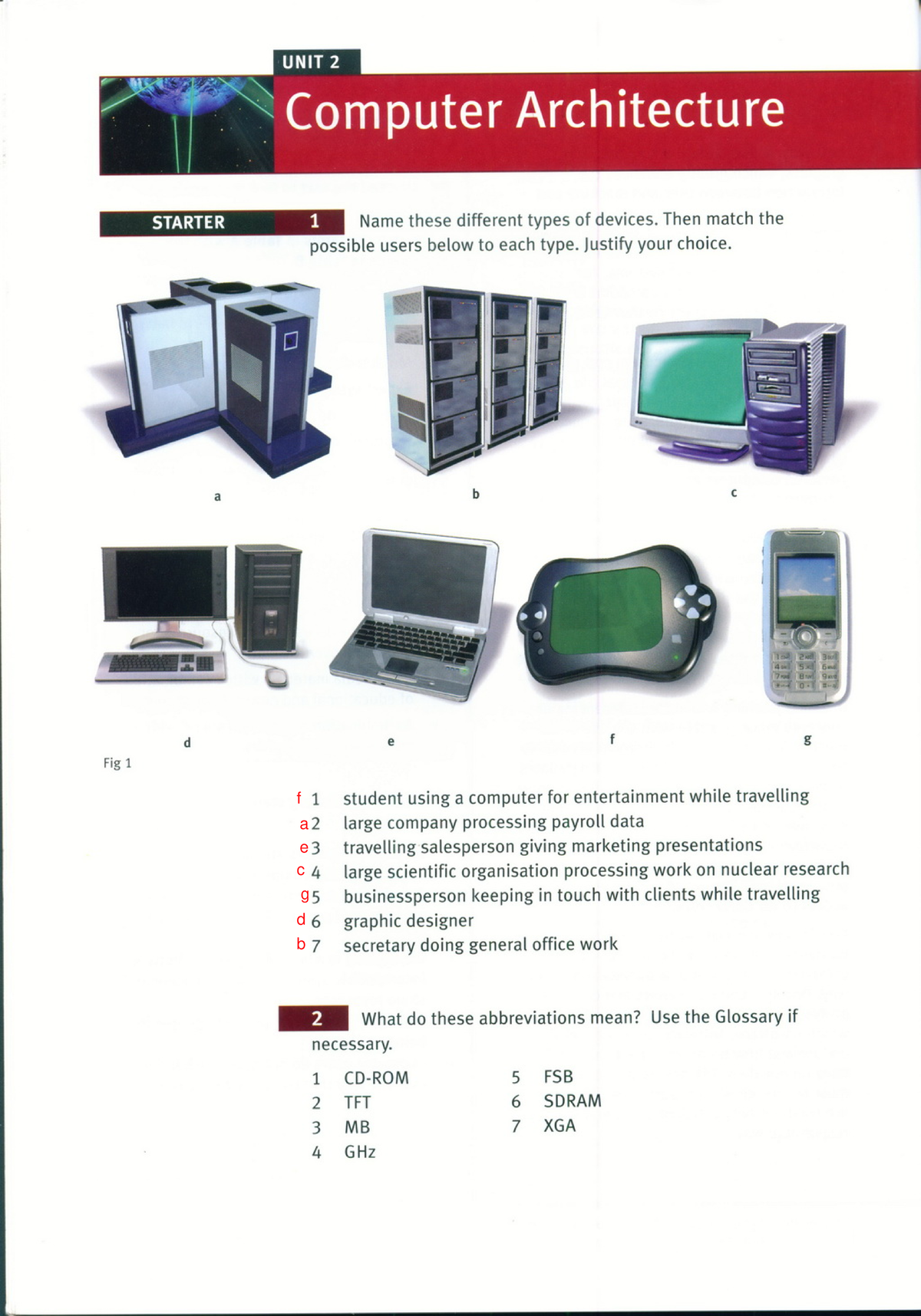 Module 1 tacn htttql - UNIT 2 Computer Architecture STARTER 1 Name these different types of ...