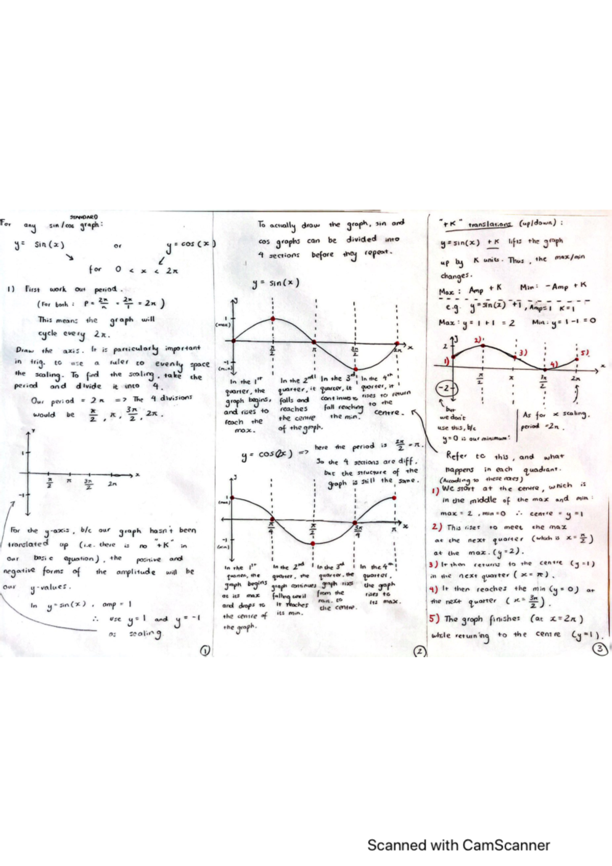 Notes on how to graph sin graphs - Studocu