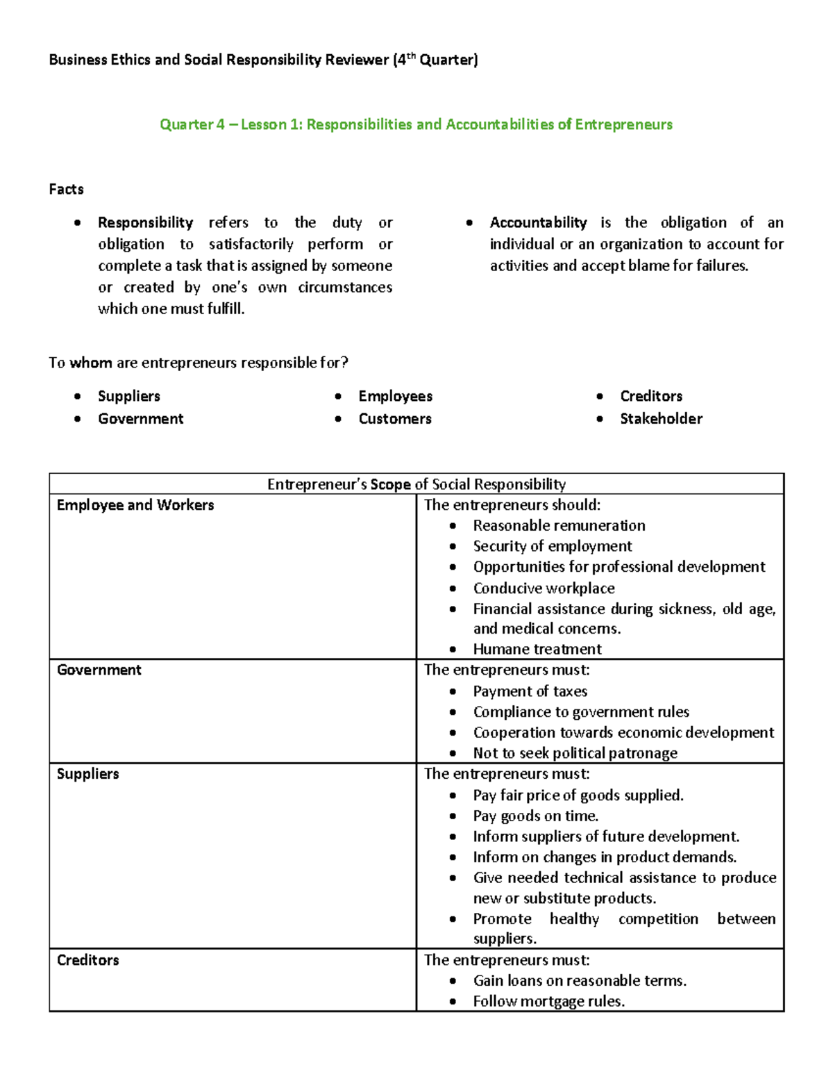 Business Ethics 4 24 24 - notess - Business Ethics and Social ...