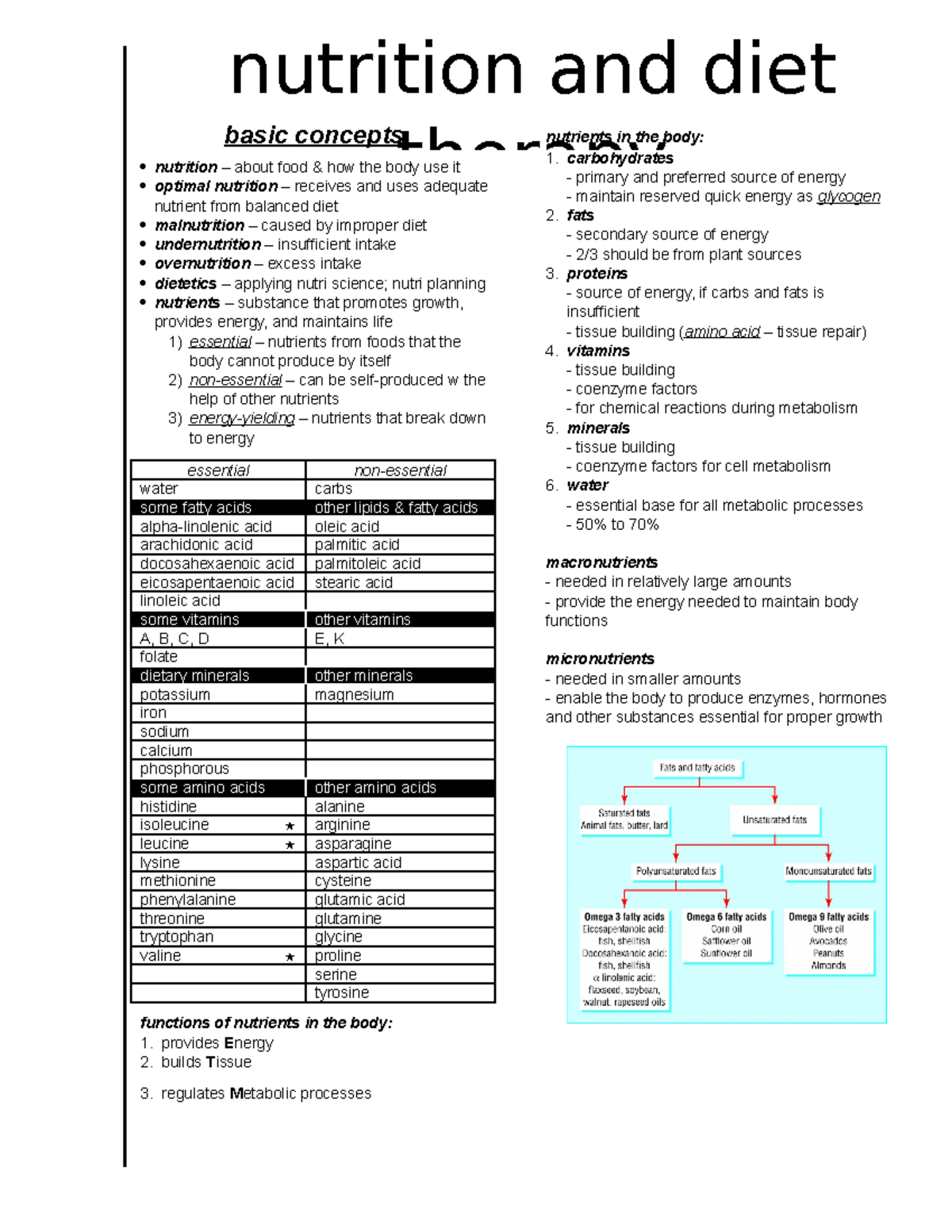 Overview of Nutrition and Diet - basic concepts nutrition – about food ...