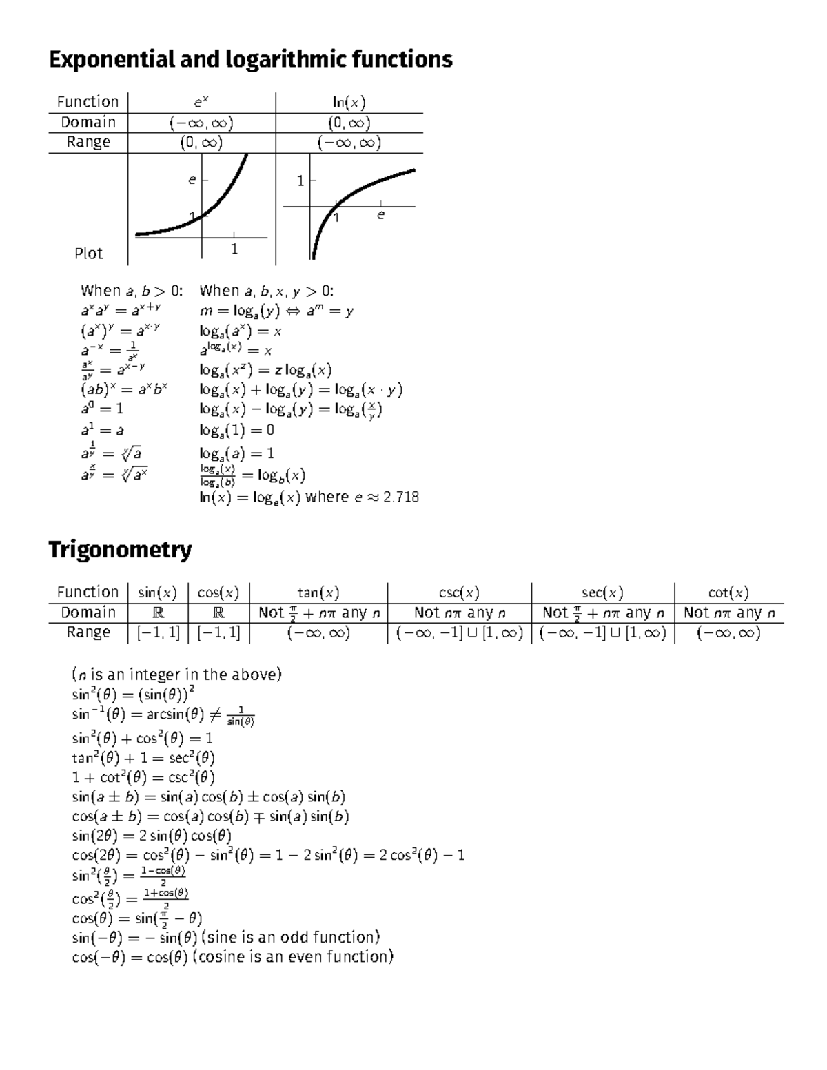 Mat186 precalculus handout - Exponential and logarithmic functions ...