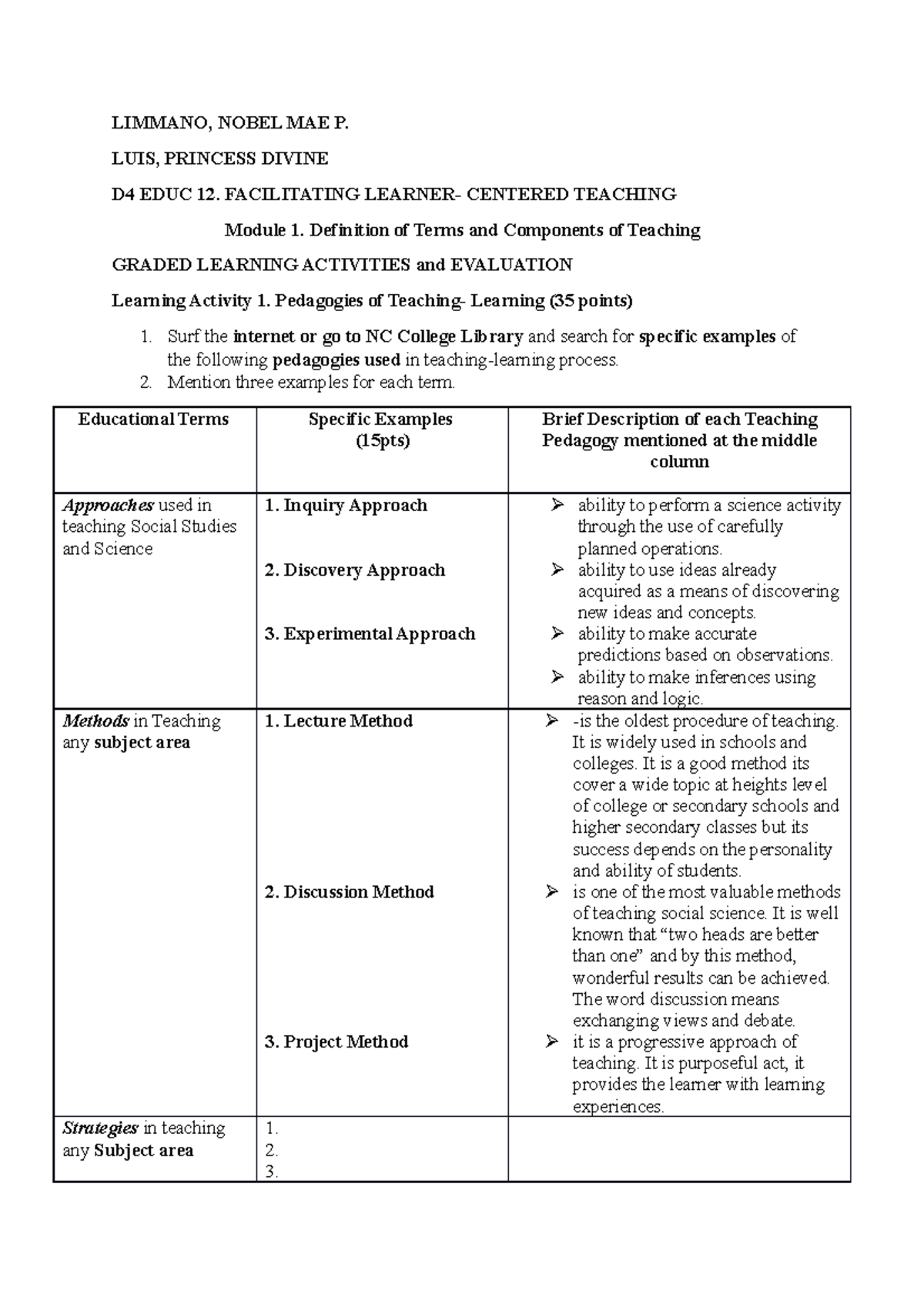 EDUC 12 Module 1 - idea - LIMMANO, NOBEL MAE P. LUIS, PRINCESS DIVINE ...