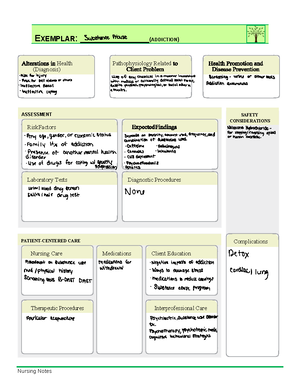 Sensory perception - Nursing Notes; System disorders - ACTIVE LEARNING ...
